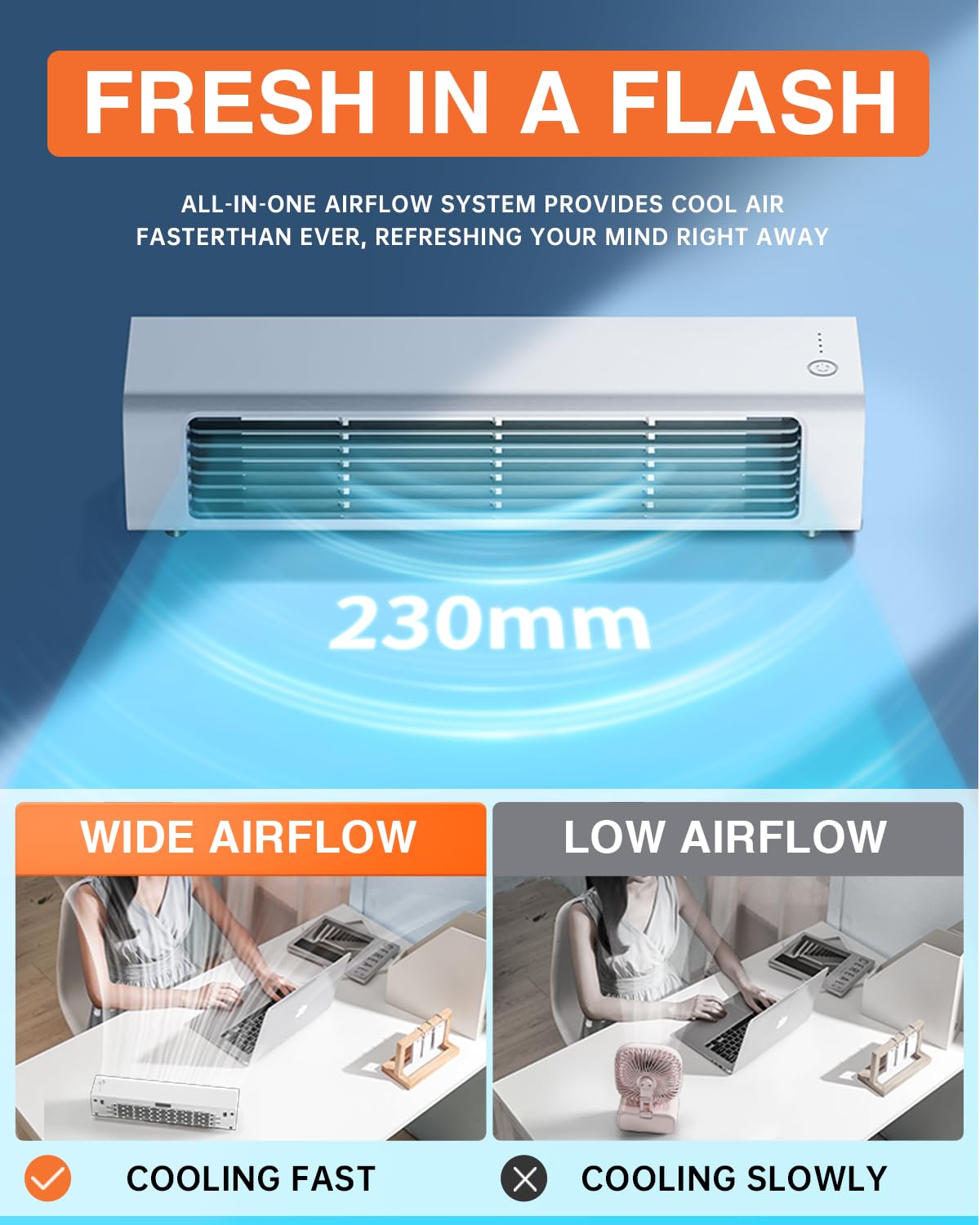 FrSara 12" Oscillating Small Tower Fan - Bladeless Desk Fan with Remote Control, 3000mHA USB C Small Office Fan with 3-Speed, Strong Wind Ultra Quiet Fan for Office, Bedroom, Home, Desktop, White