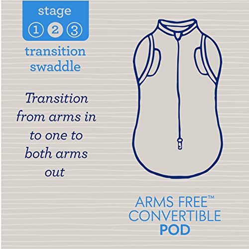 SwaddleMe Arms Free Convertible Pod β Size Large, 3-6 Months, 2-Pack (Lucky Star) Zip-up Baby Swaddle Helps Transition to Arms Out Sleep for Safe Rolling and Self-Soothing