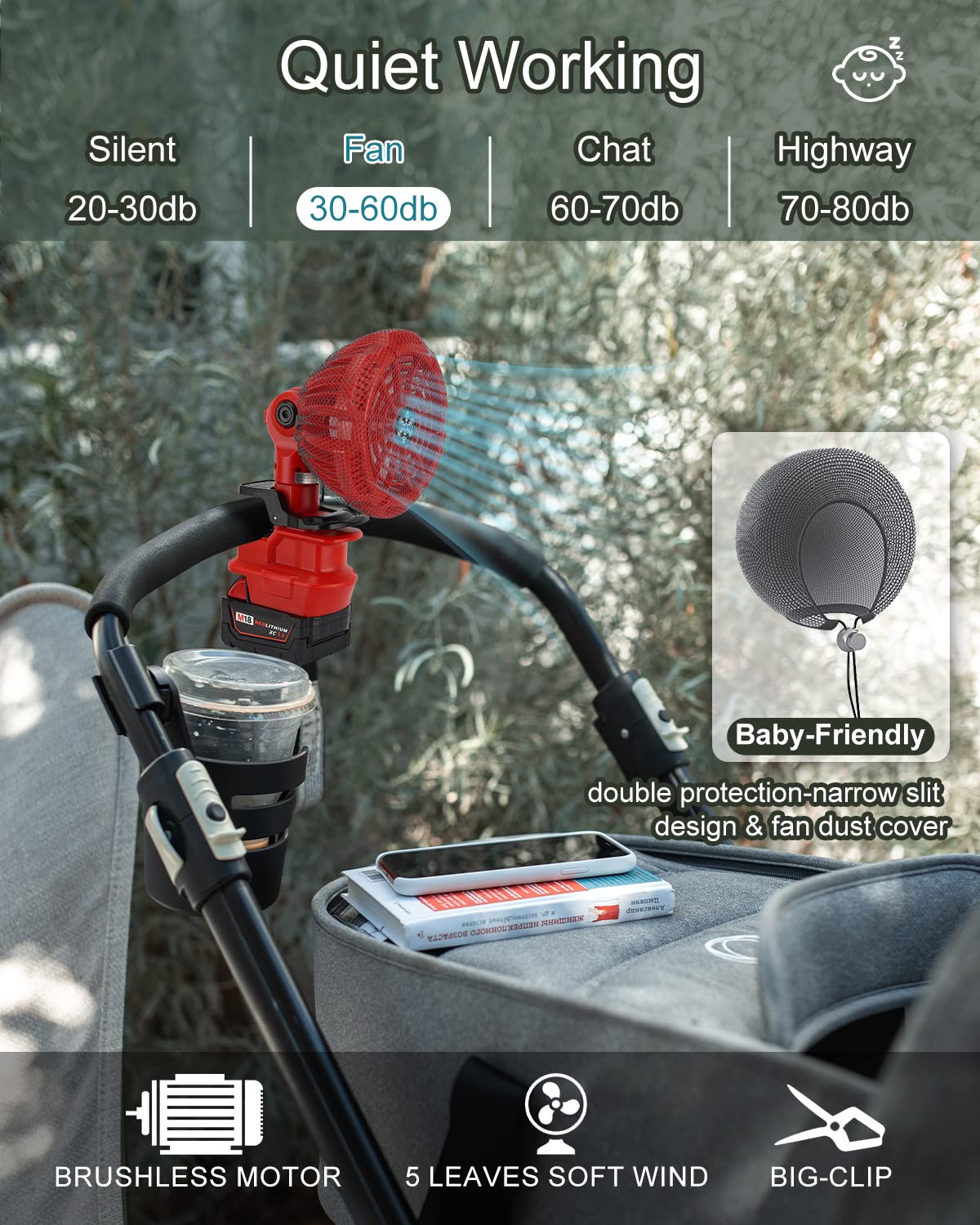 Taingwei Portable Clip on Fan for Milwaukee M18 Battery,18V Battery Powered Stroller Fan with 3 Energy Efficient Speed Settings for Bedroom,Outdoor,Camping and Job Site(Tool Only)