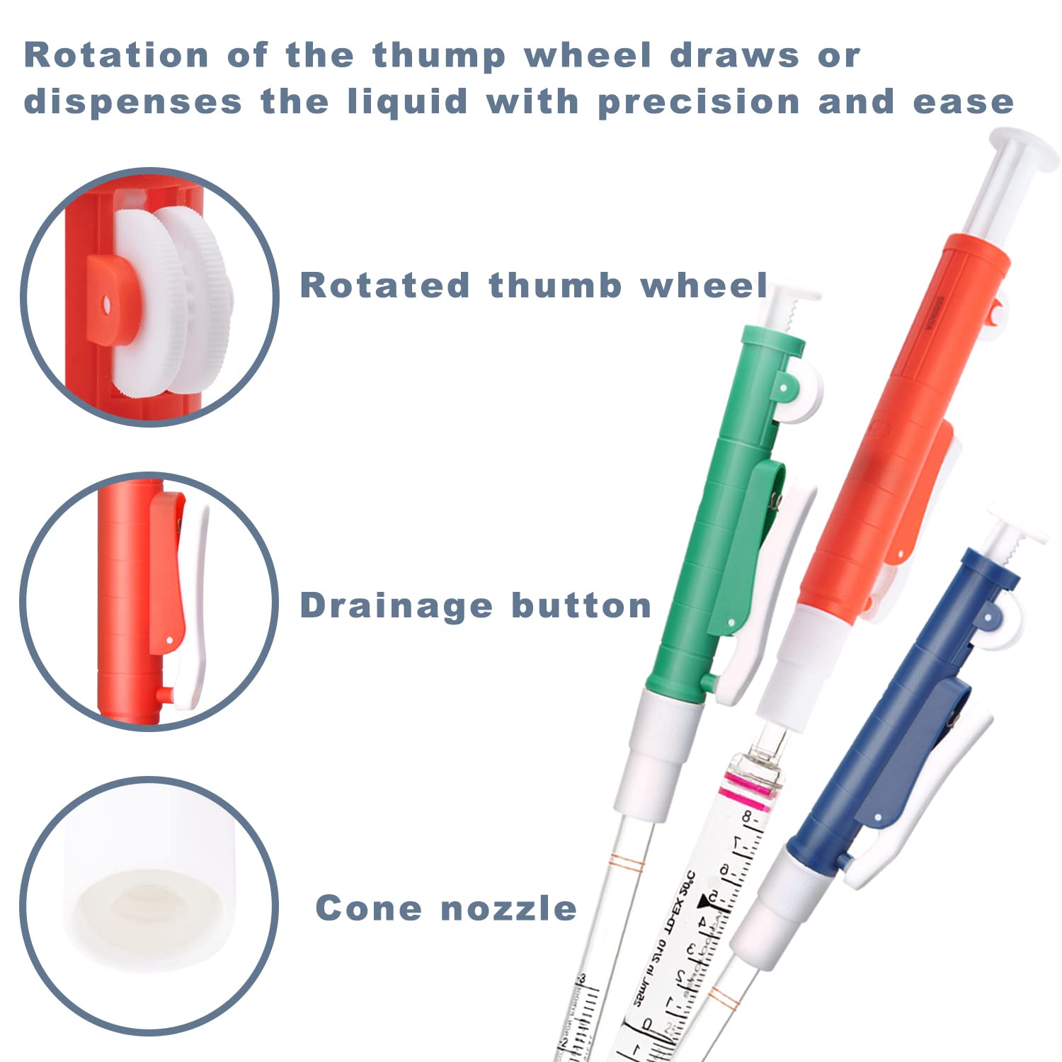 ONiLAB Pipette Pump,Set of 3 Lab Pipettes, 2ml Blue, 10ml Green, 25ml Red, Fit Plastic or Glass Pipettes…