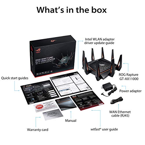 ROG Rapture GT-AX11000 IEEE 802.11ax Ethernet Wireless Router - 2.40 GHz ISM Band - 5 GHz UNII Band - 11000 Mbit/s Wireless Speed - 5 x Network Port - 1 x Broadband Port - USB - 2.5 Gigabit Ethernet -