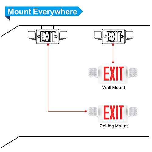SPECTSUN 4 Pack LED Sign Emergency Light, Red Exit Sign Light with Battery Backup, Exit Light with Emergency Light/Photoluminescent Exit Sign/