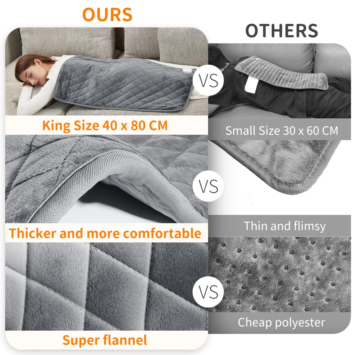Focbeo Heating Pad for Back Pain Relief, 17''x33'' Extra Large Electric Heating Pad for Cramps, Neck, Shoulder 6 Heat Settings with Auto Shut Off, Machine Washable, Grey