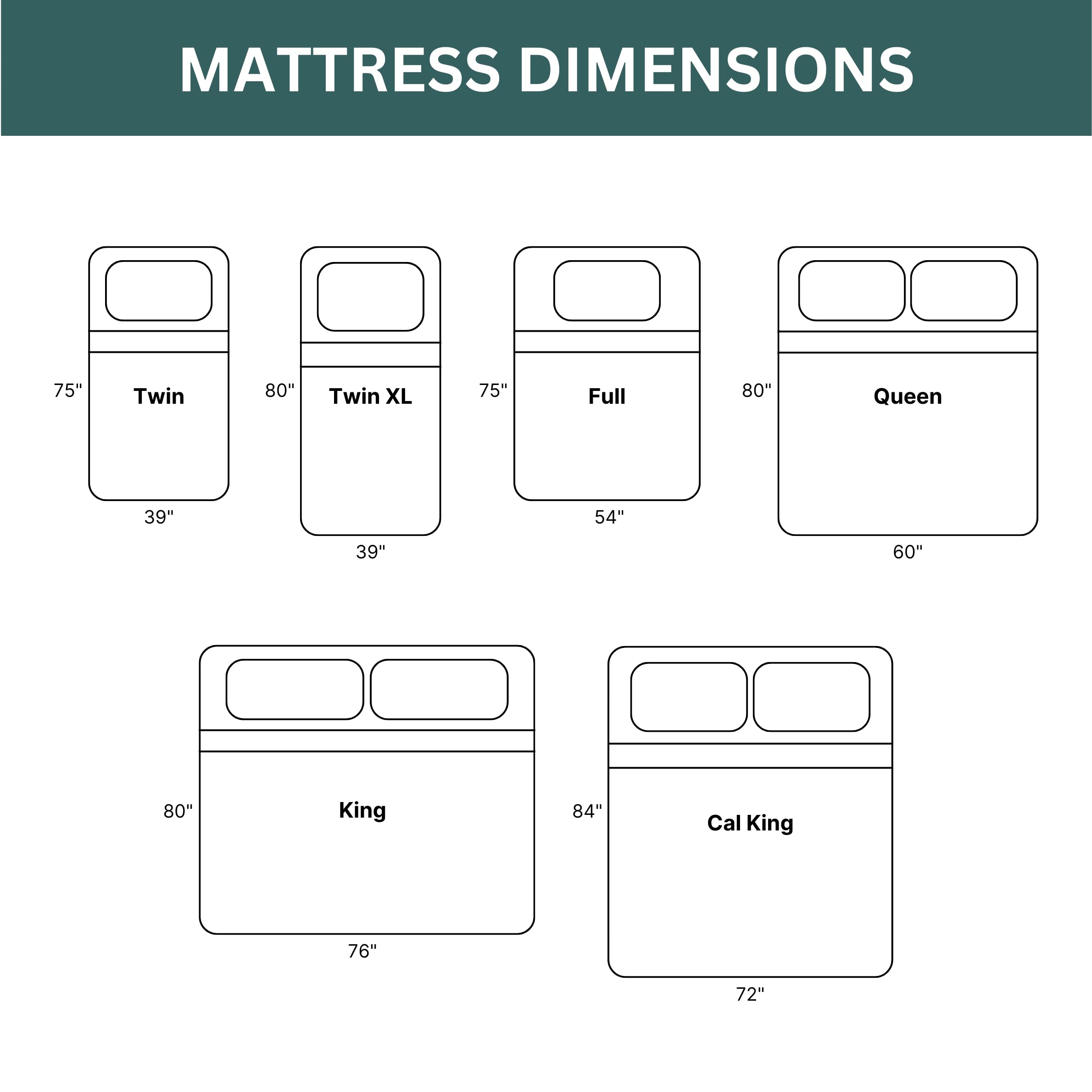 restologie Wave 12 inch Hybrid Mattress/Pocket Coils & Memory Foam for Cooling, Comfort, and Support/Reinforced Edge Support/Mattress in a Box/Medium Euro Top (King (U.S. Standard))