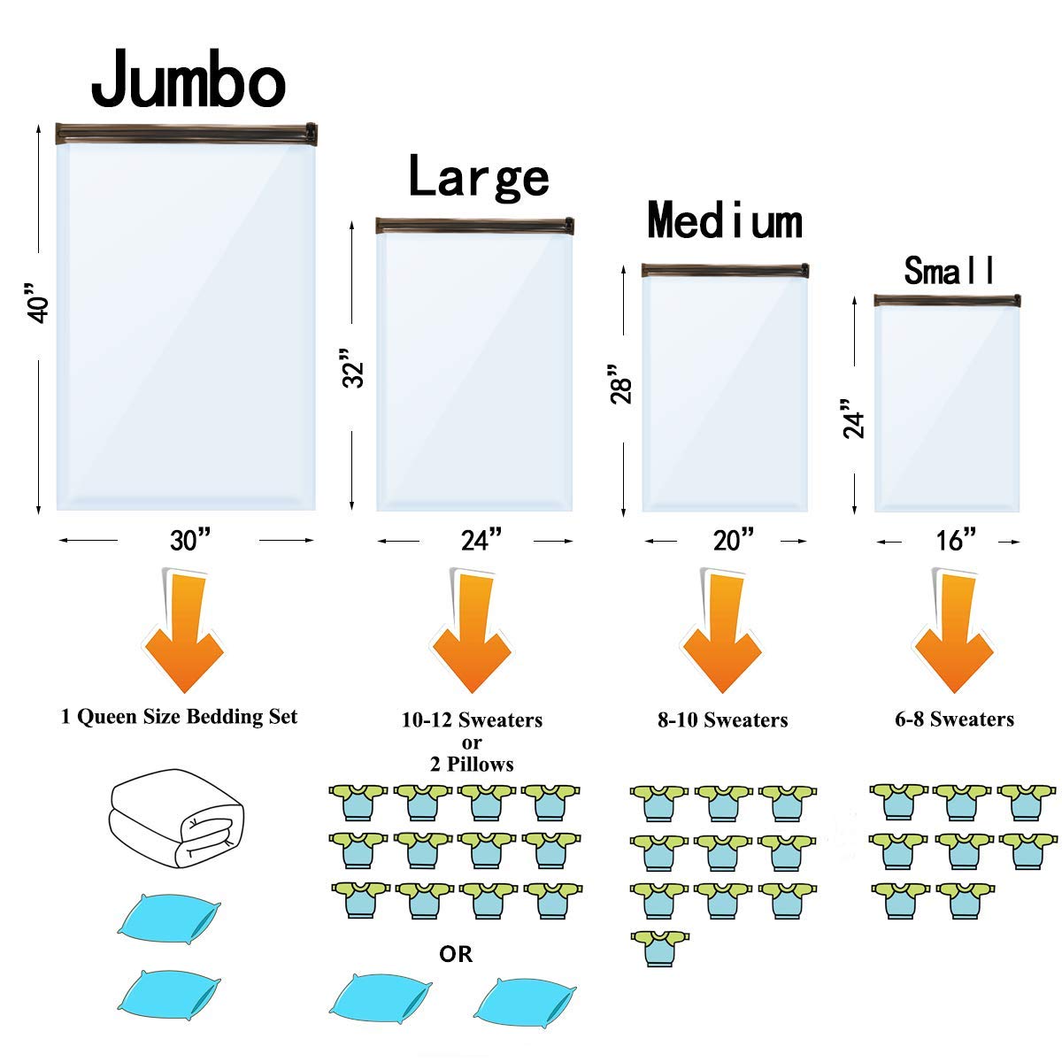 Vacuum Storage Bags (3 x Jumbo, 3 x Large, 3 x Medium, 3 x Small), Space Saver Sealer Compression Bags with Travel Hand Pump for Blankets, Comforters, Pillows, Clothes Storage