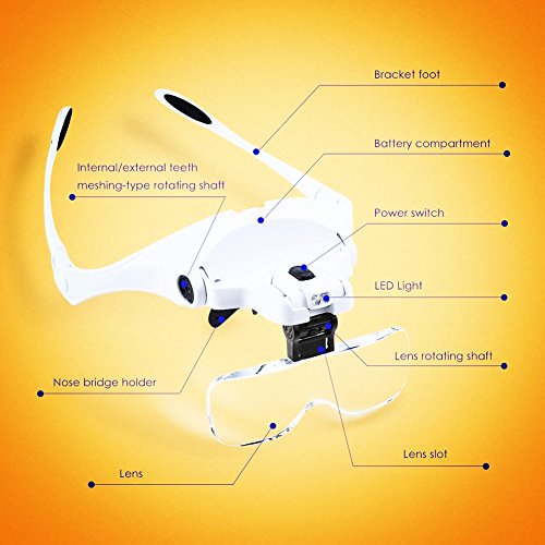 OrchidBest LED Illuminated Magnifying Glass Head-Worn Magnifying Eye Glasses Handsfree Reading Magnifier Jewelry Magnifying Loupe PCB Magnifier, Visor Glasses with 5 Lenses 1.0X,1.5X,2.0X,2.5X,3.5X