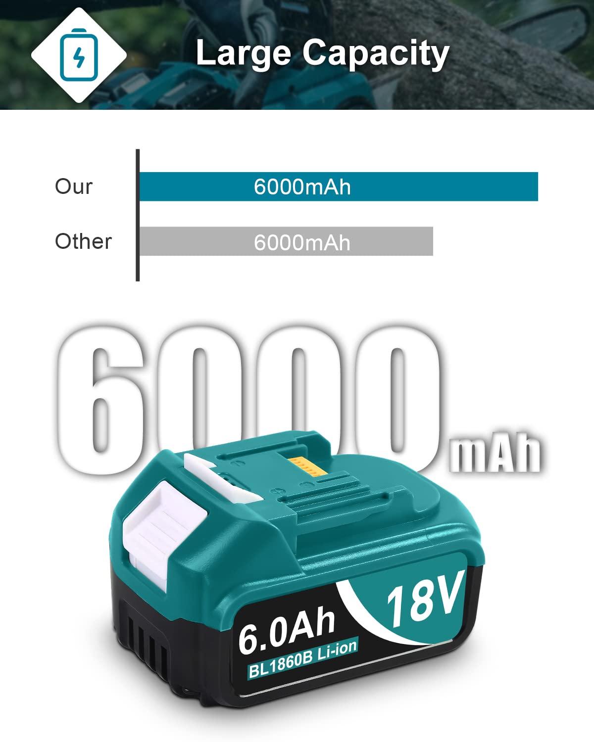 Amityke 2023 New Upgraded 18V 6.0Ah Replacement for Makita 18V Battery Compatible with Makita 18 Volt Battery BL1860 BL1850 BL1840 BL1830 BL1820 BL1815 LXT 400 Power Tools
