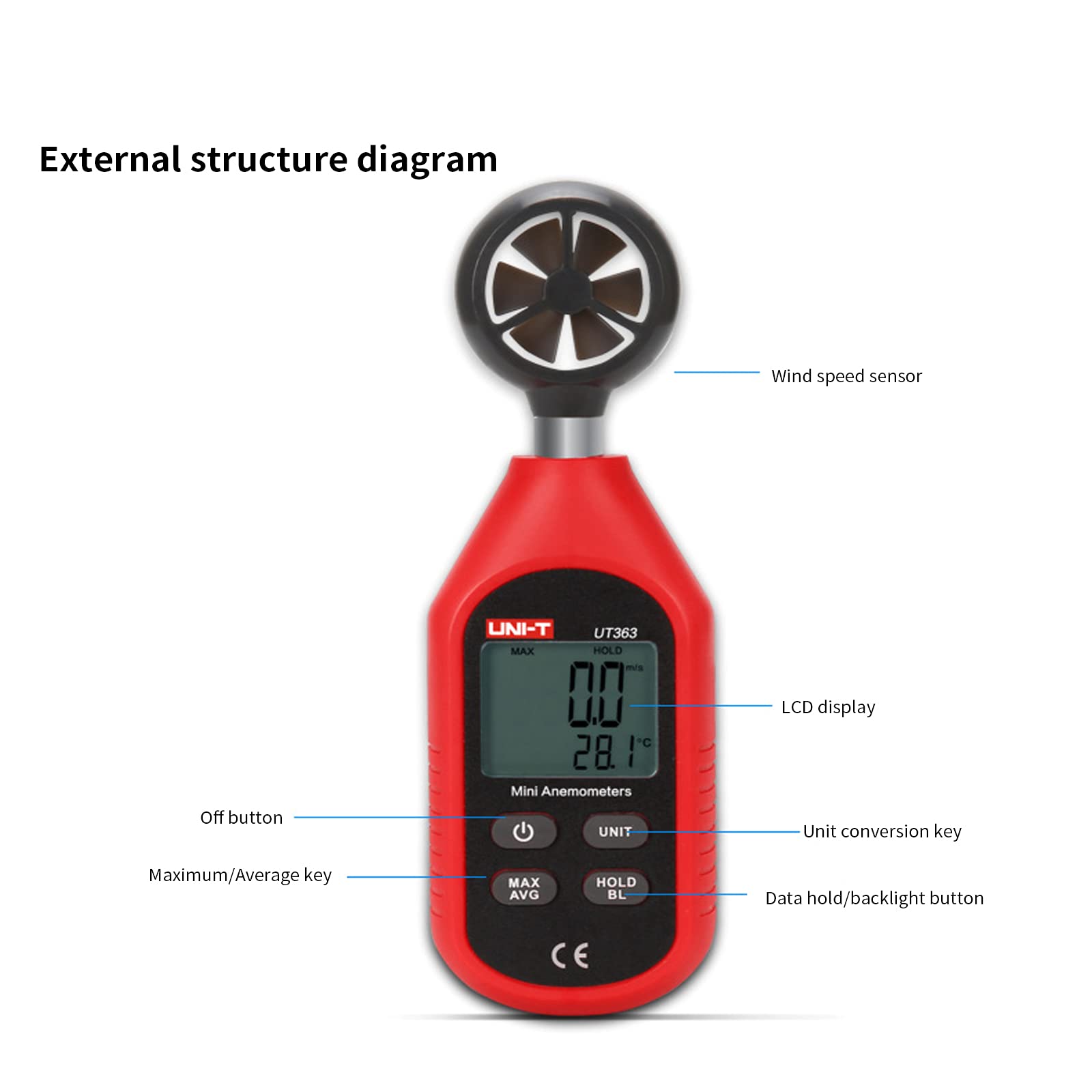 UNI-T Handheld Mini Digital Anemometer,Wind Speed Meter with Thermometer and Max/Min, for Weather Data Collection and Outdoors Sports Windsurfing Sailing with Backlight LCD Display (UT363)