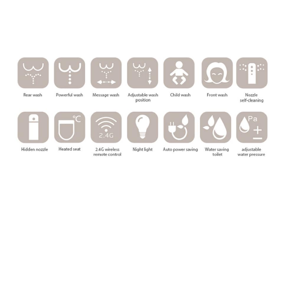 Cascada Premium Elongated White Smart Bidet Toilet Seat with Remote Control, Heated Seat, Warm Air Dryer, and Customizable Wash Settings