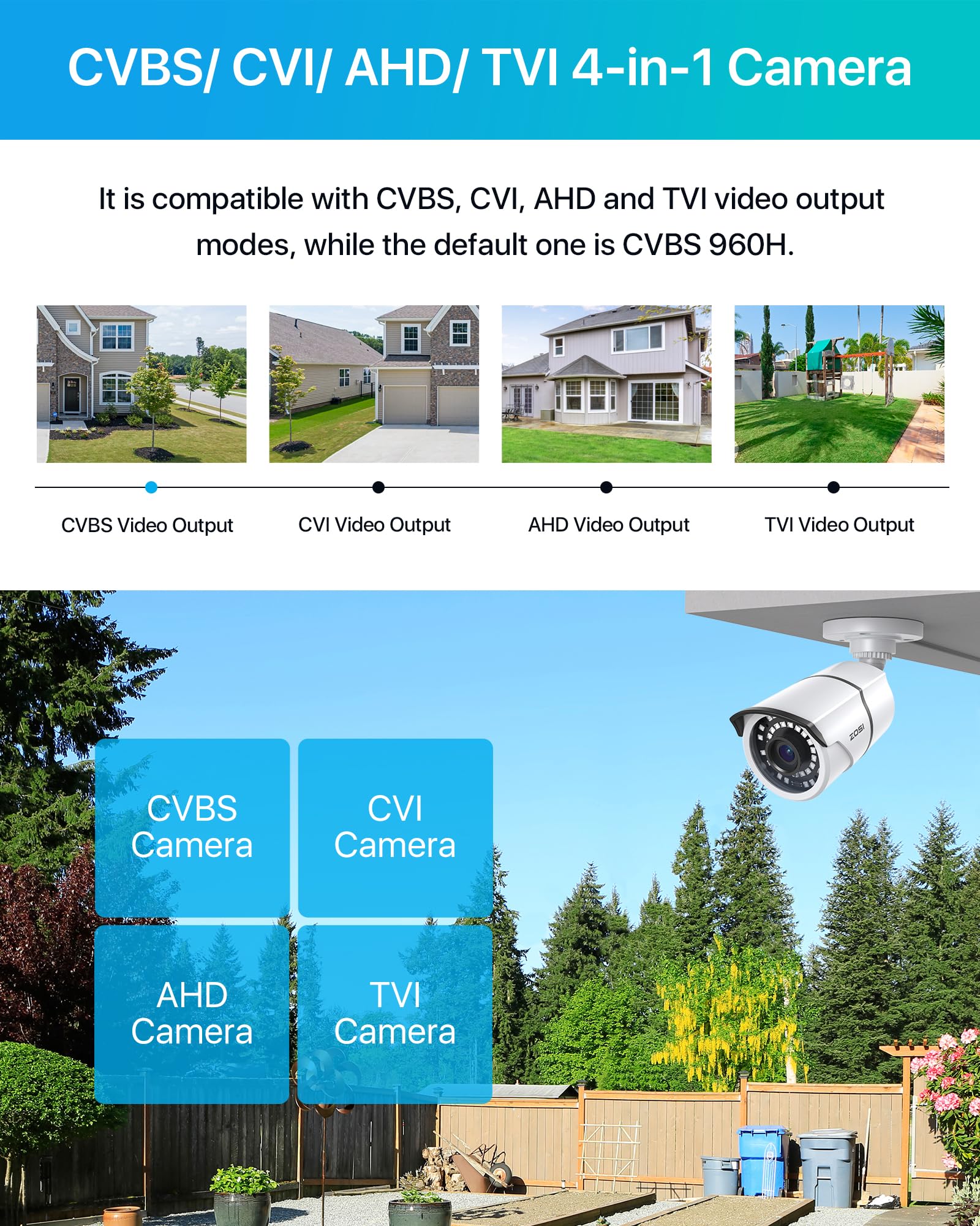 ZOSI 2MP 1080p Security Camera Outdoor Indoor (Hybrid 4-in-1 CVI/TVI/AHD/960H Analog CVBS), Night Vision, Weatherproof Surveillance CCTV Bullet Camera