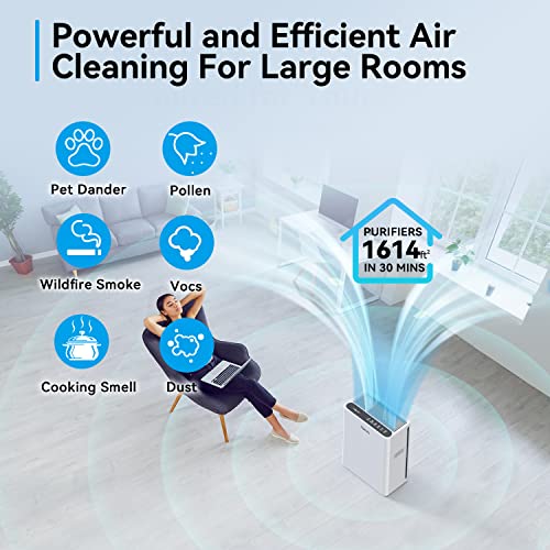 Tailulu H13 True HEPA Machine for Home Large Room up to 1614 Ft², Helpful for Dust Smoke Pollen Allergies Pets Hair Dander, Ozone Free, White