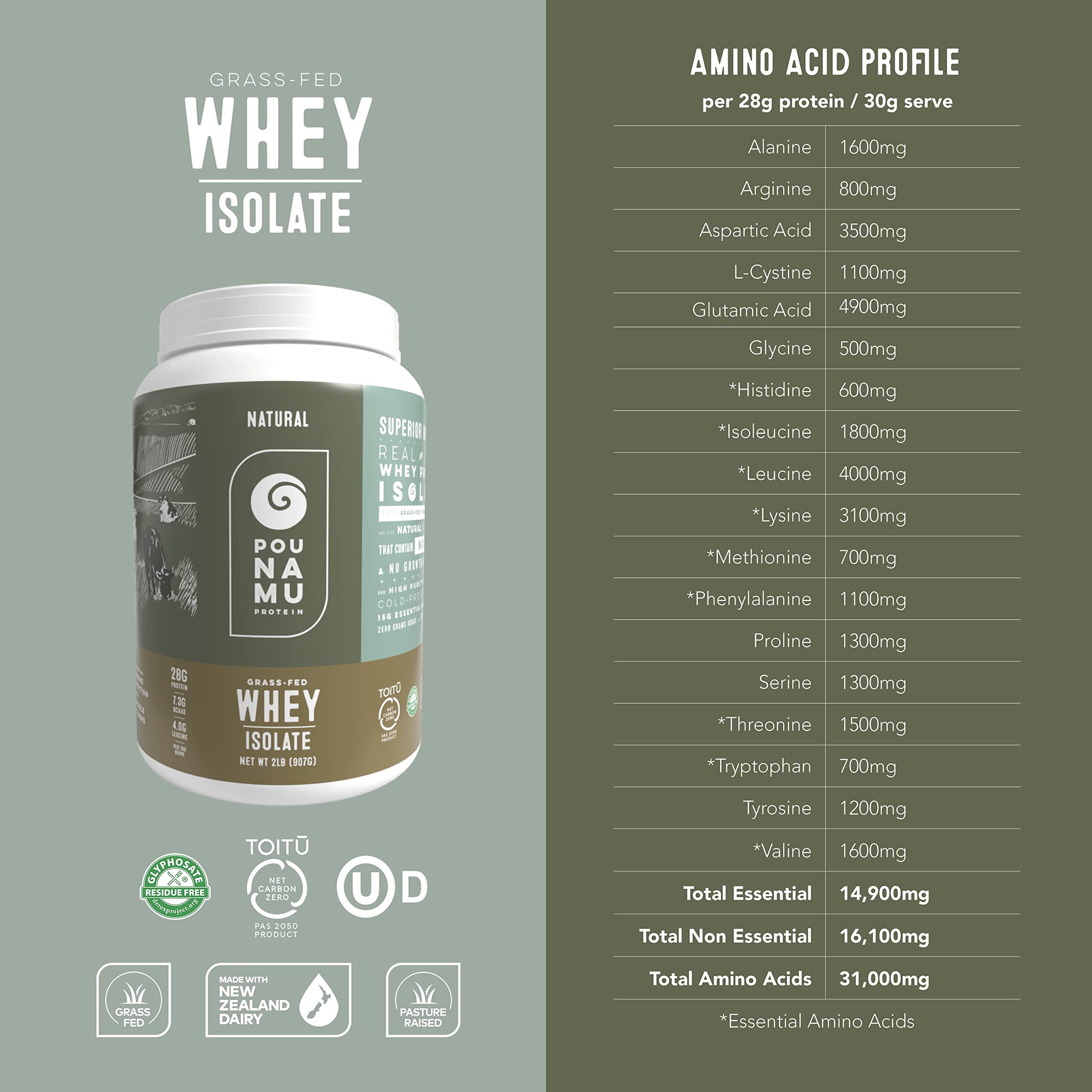 Pounamu Natural Whey Protein Isolate Powder, 28g Protein, 7.3g BCAAs, 4g Leucine | New Zealand Free-Range, Grass-Fed Dairy | Gluten-Free, Keto, Kosher | 2LB, 30 Servings
