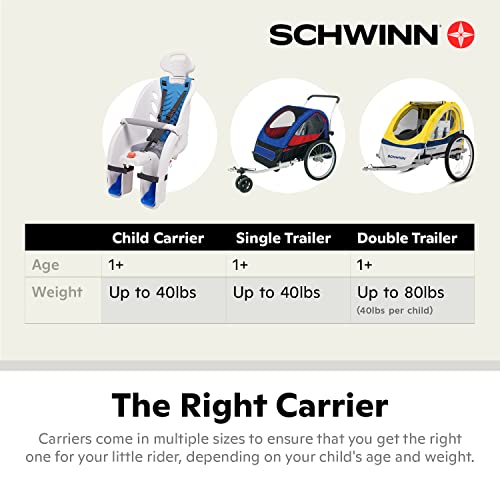 Schwinn Deluxe Child Carrier and Schwinn Infant Helmet, Jungle