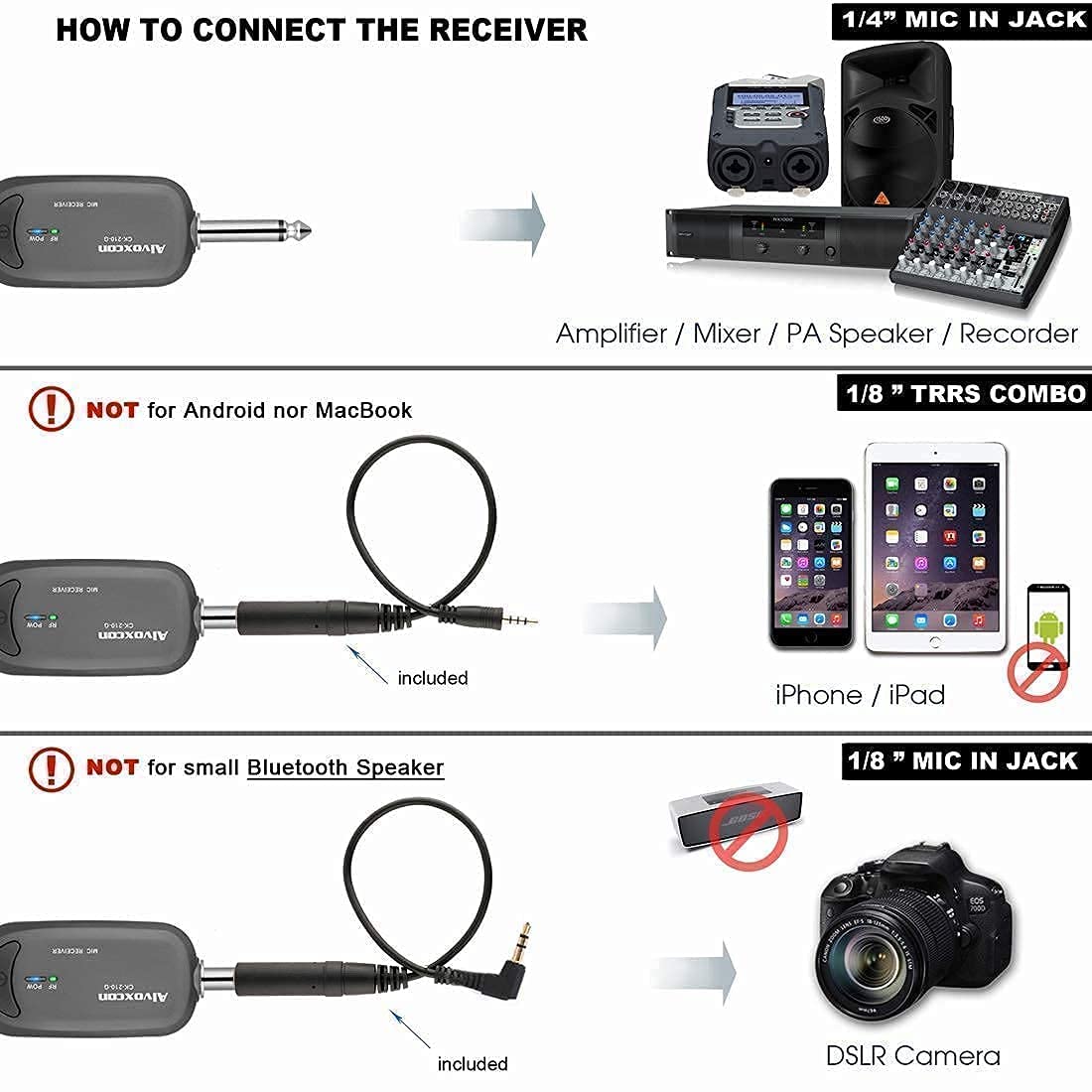 Alvoxcon Wireless Headset Lavalier Microphone System with Phone Holder Wireless Lapel Mic for iPhone, DSLR Camera, PA Speaker, YouTube, Zoom, Podcast, Video Recording, Conference, Vlog. with stand
