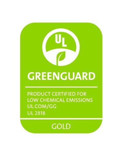 SureGuard Crib Size Mattress Protector - 100% Waterproof, Hypoallergenic - Premium Fitted Cotton Terry Cover