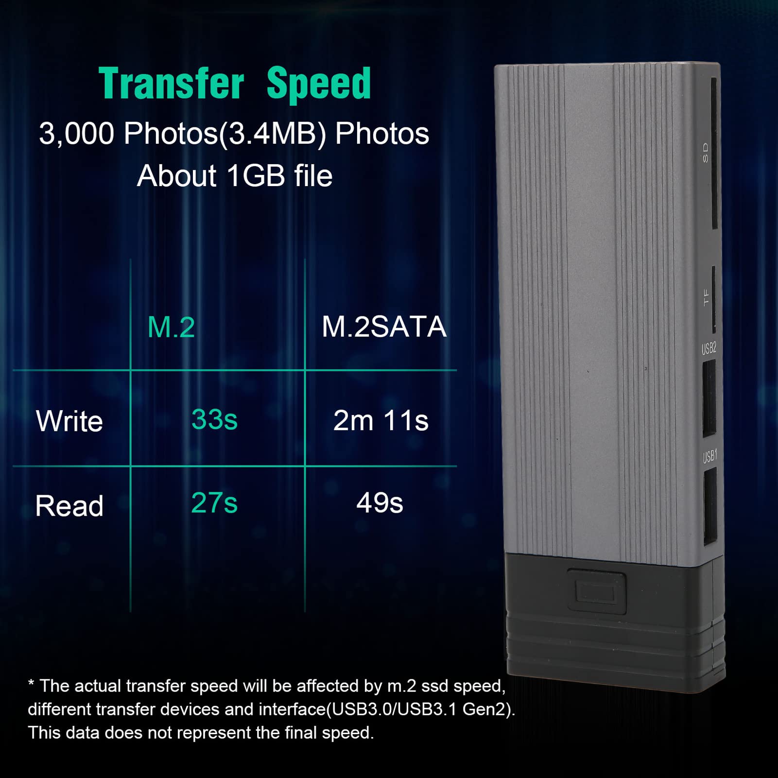 Type C SSD housing Good Heat Dissipation 10Gbps 2TB Hard Drive USBC SSD Computer Board housing for PS5 Silver