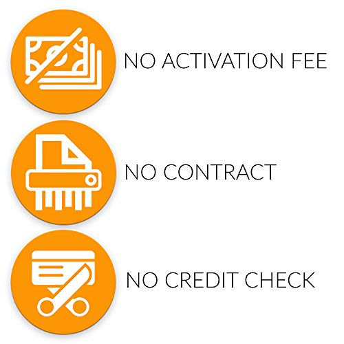 SpeedTalk Mobile $5 Prepaid Wireless Pay Go Plan for SmartPhones & Cellphones | 5G 4G LTE | 2¢ Talk, Text, Data |Triple Cut (Mini,Micro,Nano)GSM Sim Card | No Contract No Credit Check | 30 Day Service