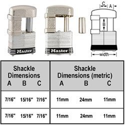 Master Lock - (4) Keyed Alike Trailer & Multi Purpose Padlocks, 37KA-4