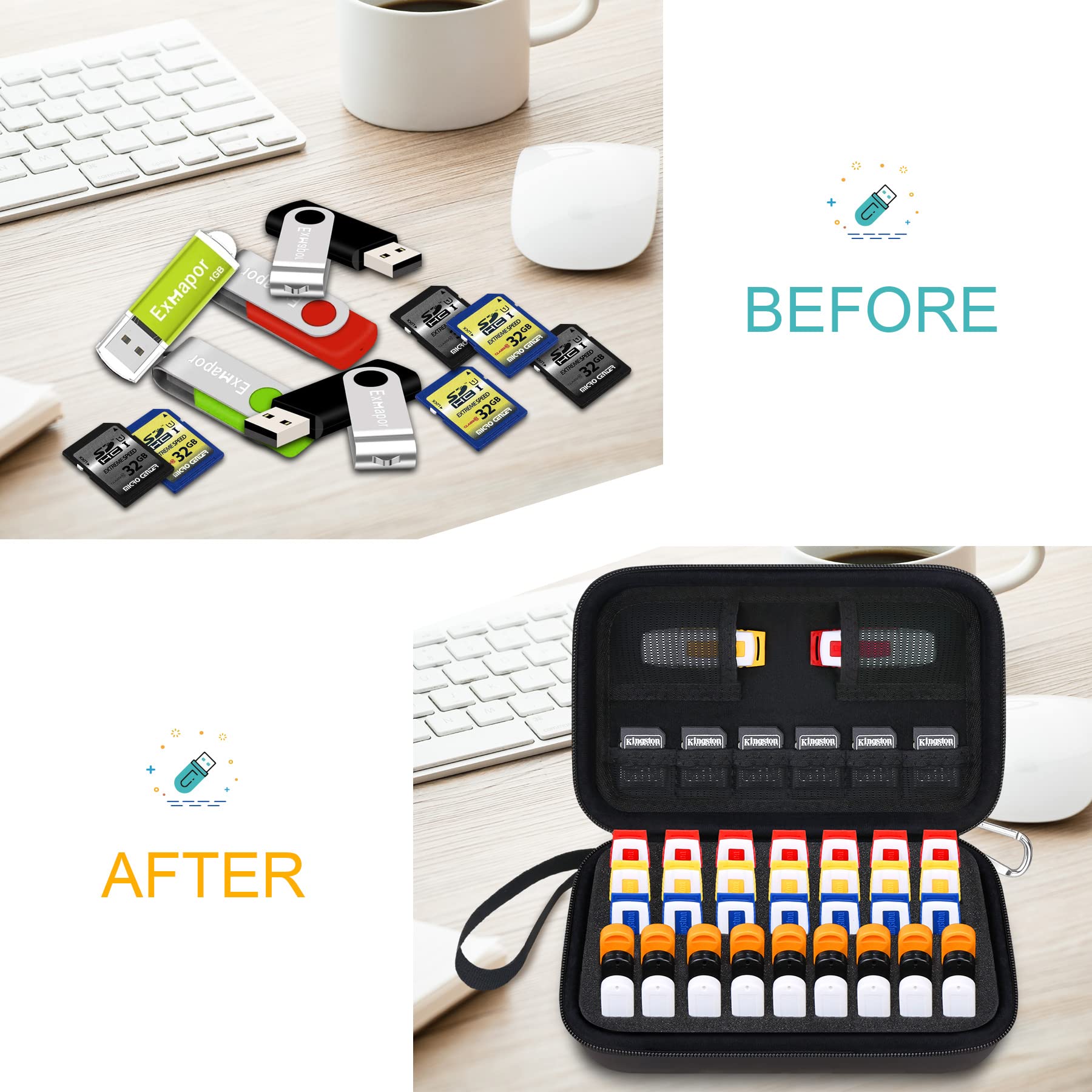 Elonbo Flash Drive Case, USB Storage Bag, Thumb Drive Memory Card SD SDXC SDHC Card Holder Organizer for SanDisk Samsung Netac PNY TOPESEL SamData YubiKey USB Stick Flash Drives, Black (Case Only)