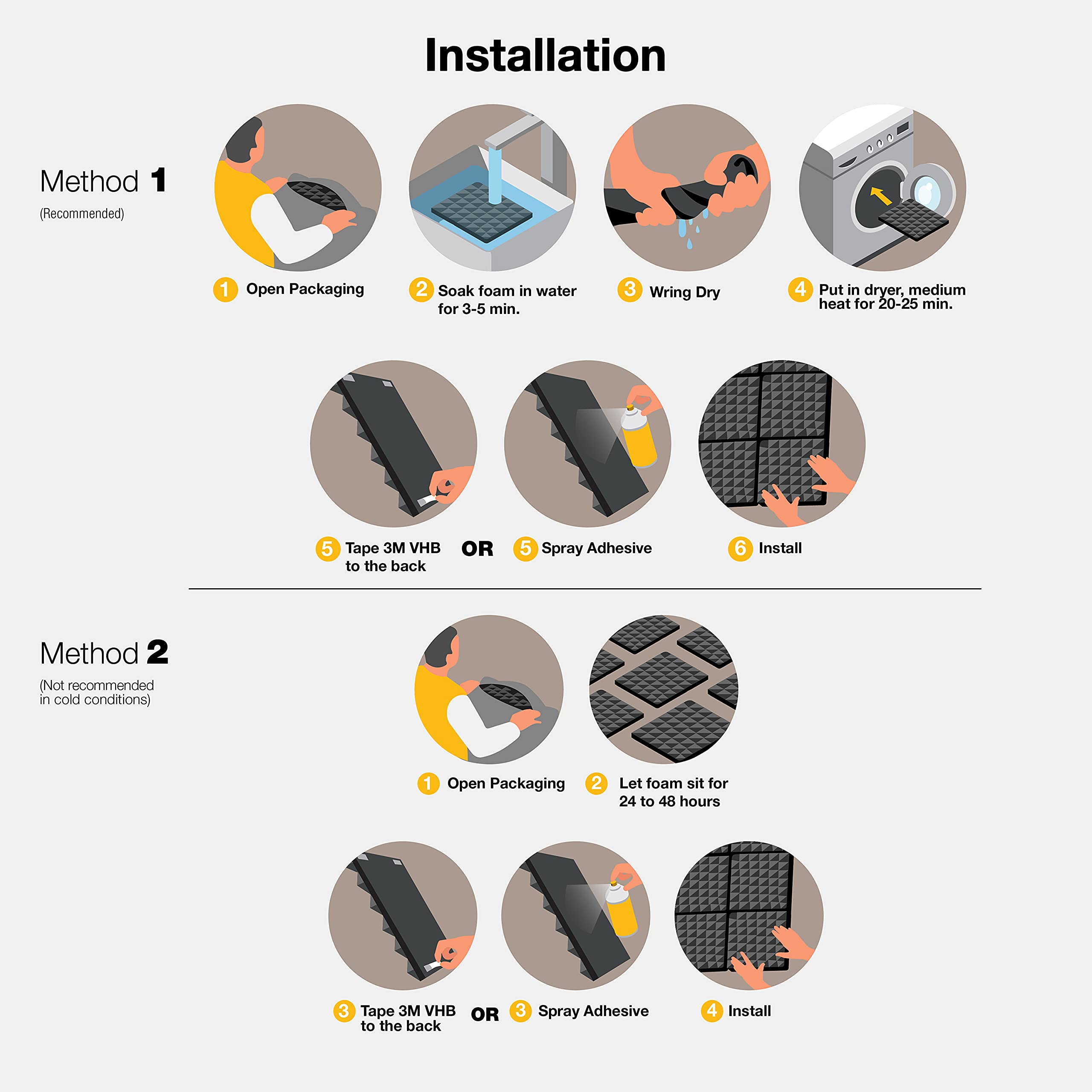 Sonic Acoustics 2" X 12" X 12" Acoustic Foam Panels, Pyramid Recording Studio Wedge Tiles, Sound Panels, Sound Absorbing Panel, Soundproofing Isolation Treatment for Walls
