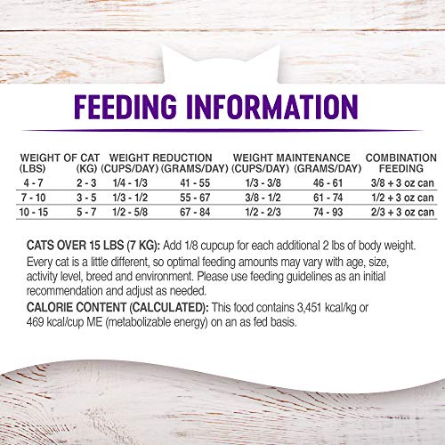 Wellness Complete Health Grain-Free Indoor Healthy Weight Chicken Recipe Dry Cat Food, 5.5 Pound Bag