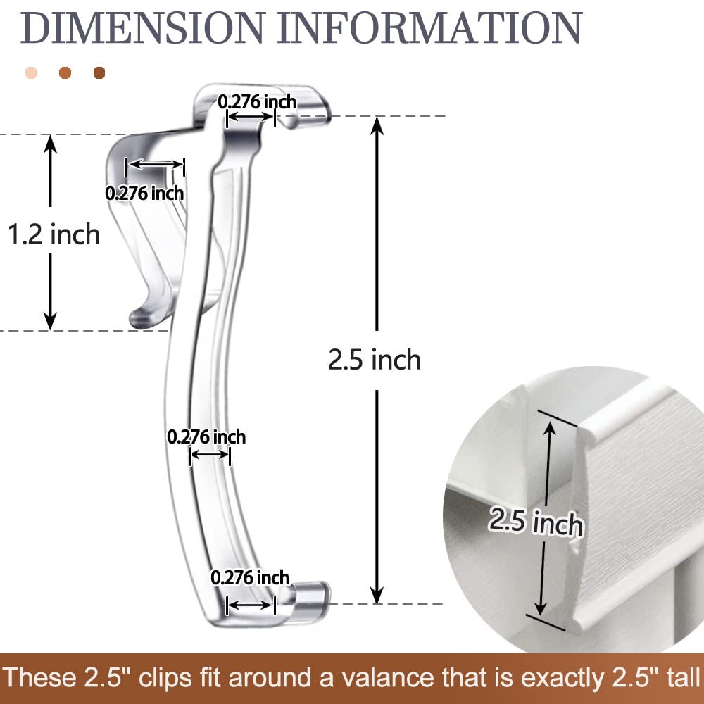 Valance Clips for Blinds, 2.5 Inch Valance Clips, Clear Plastic Valance Clips, Hidden Valance Clips for Horizontal Blind Valance (12 PCS)