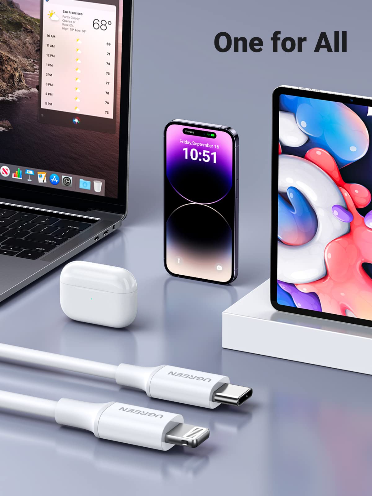 UGREEN USB C to Lightning Cable- 6FT MFi Certified PD Fast Charging Lightning Cord Compatible with iPhone 14/14 Pro/14 Pro Max, iPhone 13/12/11/X/XR/XS/8 Series, MacBook, iPad, AirPods Pro