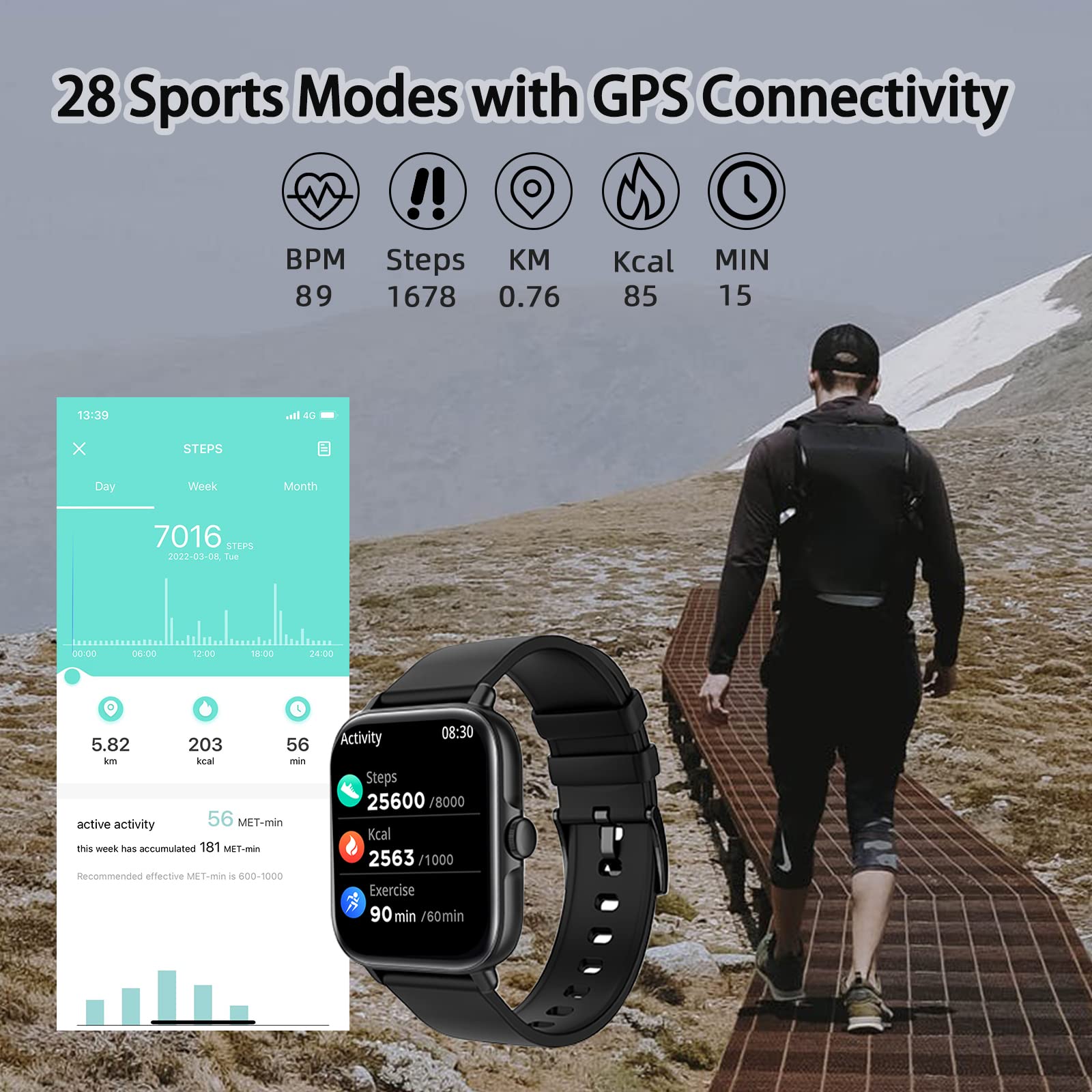 DXPICR [2 Watches] Smart Watch(Call Receive/Dial), Full Touch Screen SmartWatch for Android and iOS Phones Compatible Fitness Tracker with Heart Rate,Sleep,Blood Oxygen,Step Counter