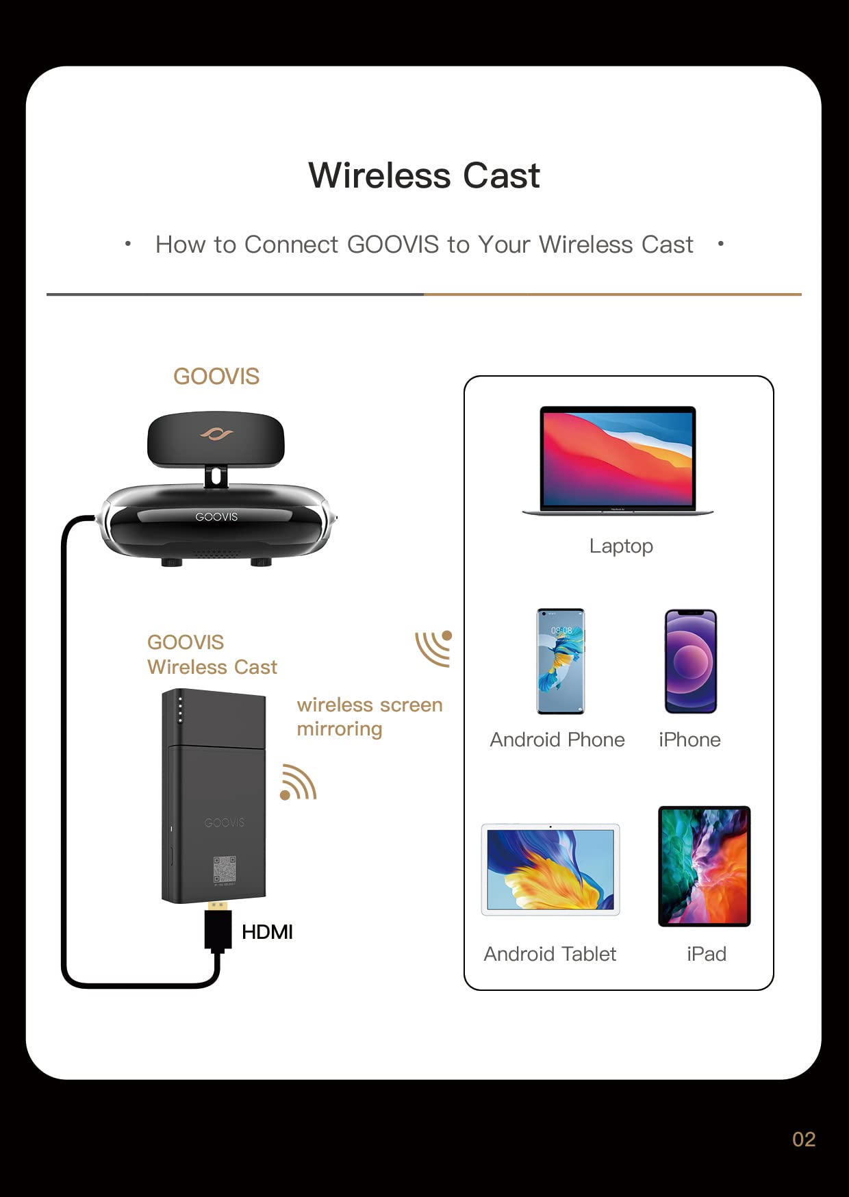 GOOVIS Young +Wireless Cast