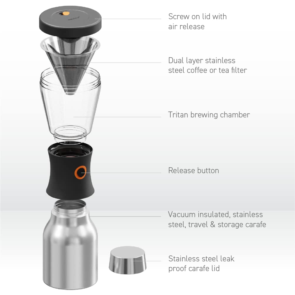asobu Coldbrew Portable Cold Brew Coffee Maker With a Vacuum Insulated 34oz Stainless Steel 18/8 Carafe Bpa Free (White)