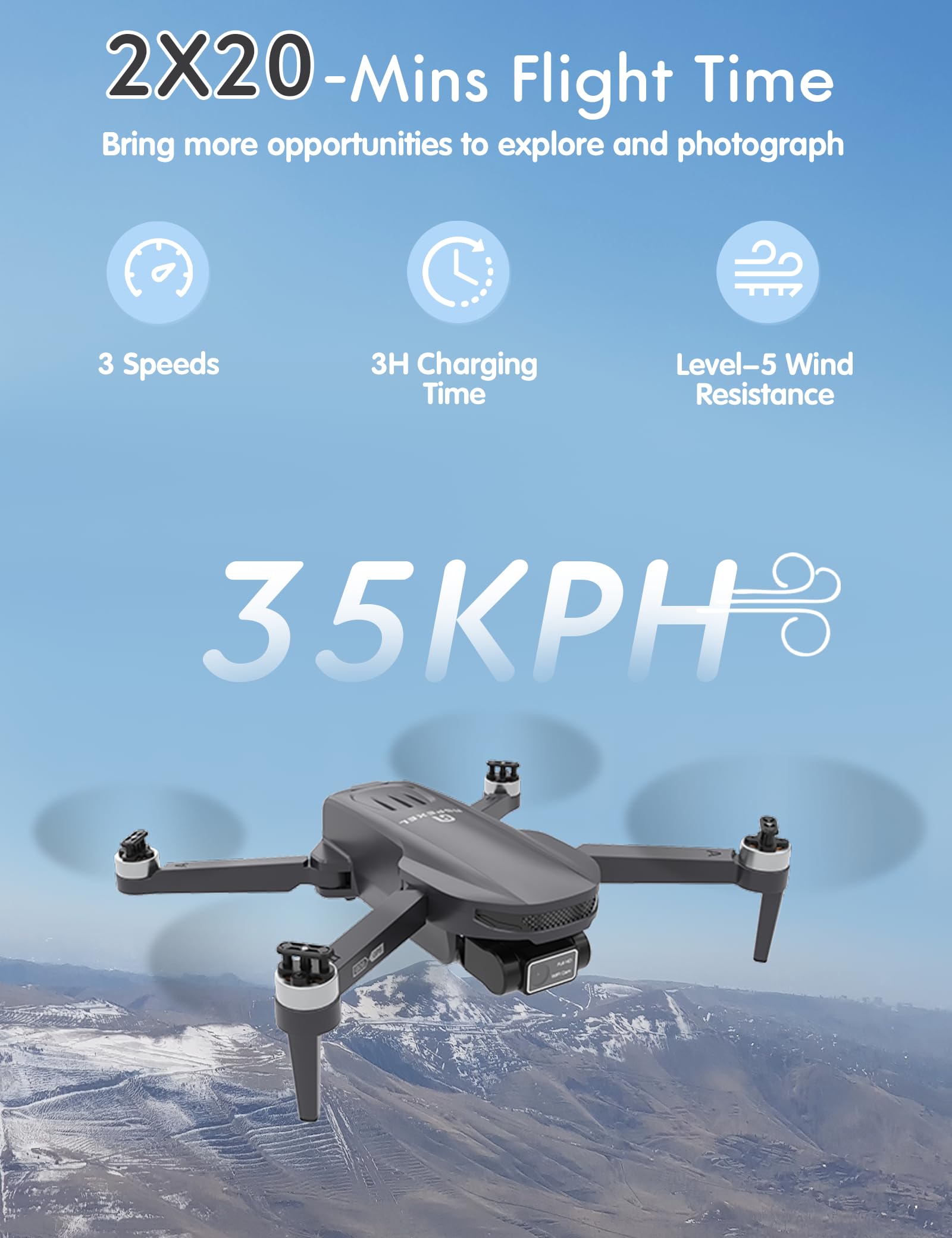 ASPEXEL GPS Drone with Camera for Adults 4K EIS, 2 Axis Gimbal FPV Mini Brushless Motor, Batteries 40 Mins Flight Time, 90° Adjustable Lens, 5G WiFi Transmission, and Intelligent Features, Grey