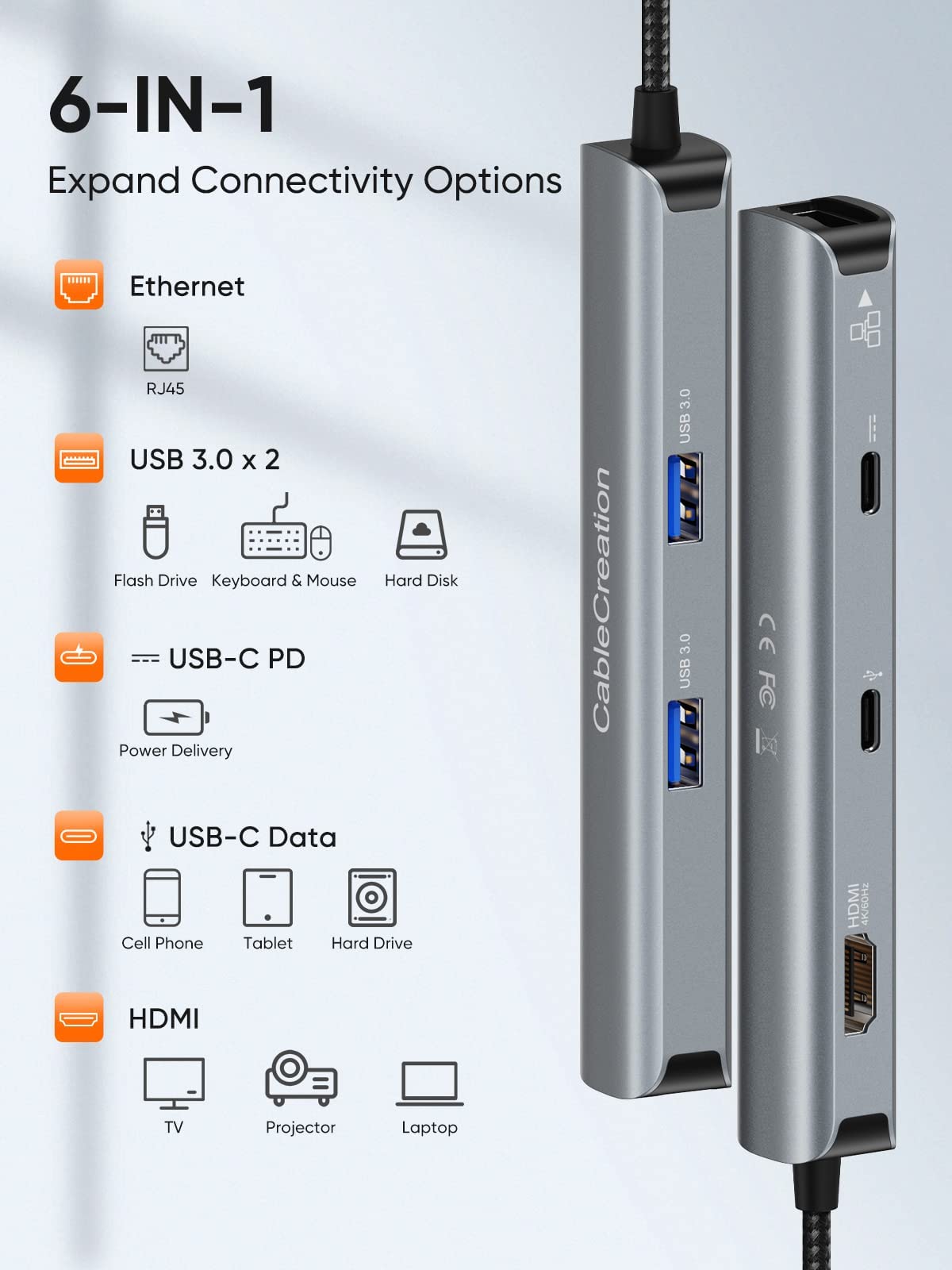CableCreation USB C Hub Multiport Adapter, 6-in-1 USB-C Hub Bundle with 8K HDMI Cable 3.3ft, HDMI Ultra HD High Speed 48Gbps Cable