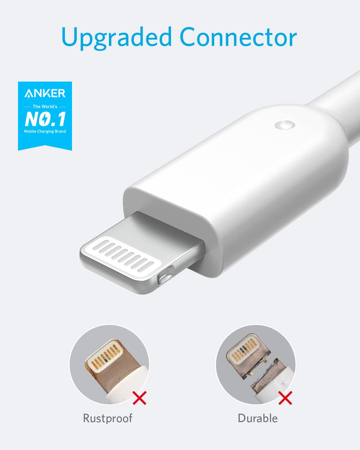Anker iPhone Charger Cable, Powerline II Lightning Cable (10ft), Durable Cable, MFi Certified for iPhone X / 8/8 Plus /7/7 Plus / 6/6 Plus / 5s (White), iPad 8, and More