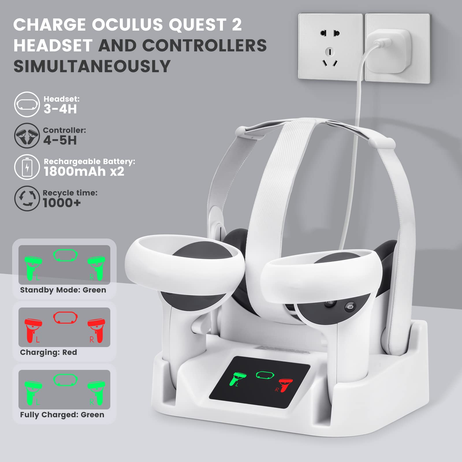 alcopanda 1*Battery Pack for Oculus Quest 2+1*Charging Dock for Meta Quest 2