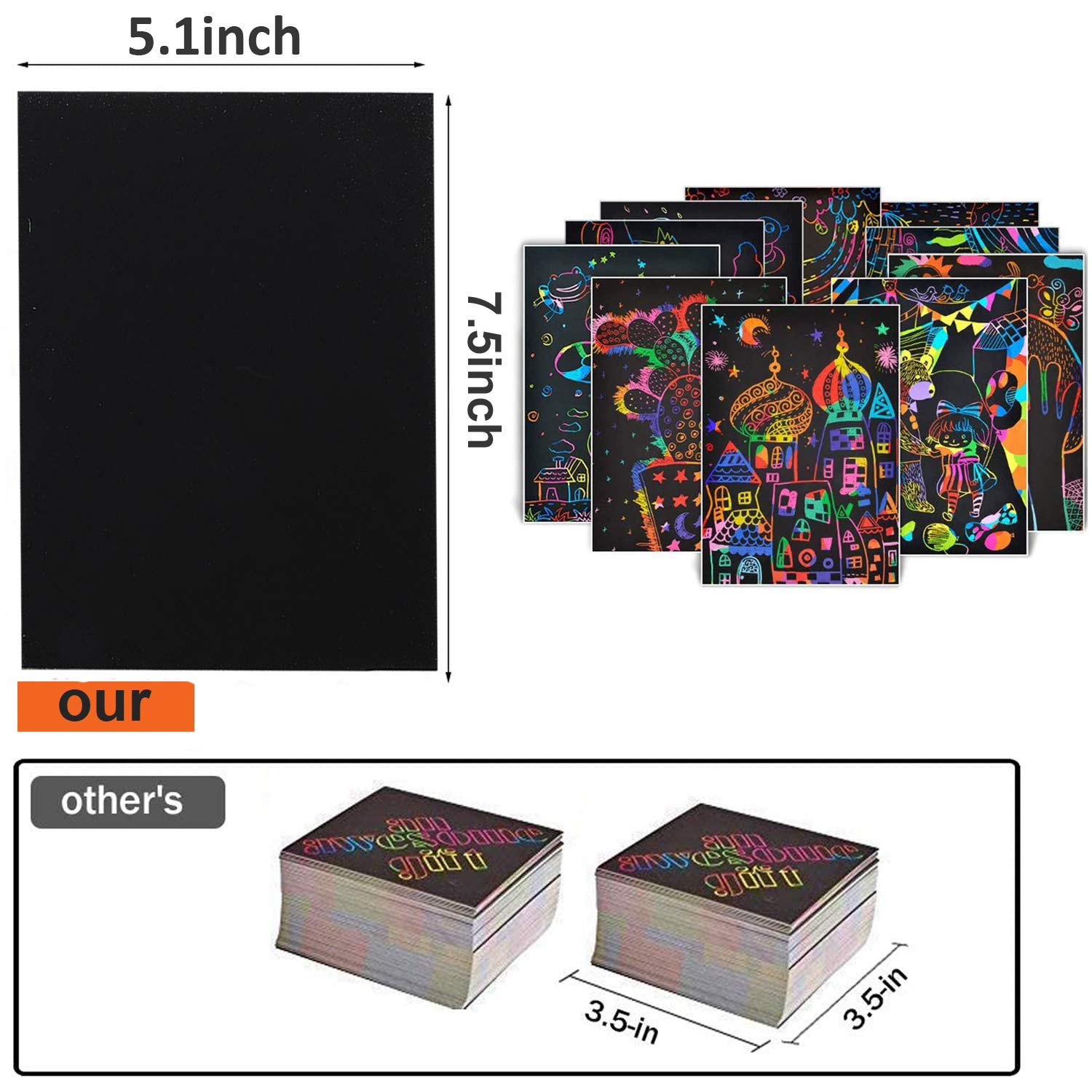 IRuiYinGo Scratch Art Paper for Kids - 64Pcs Rainbow Magic Scratch Off Sheet for DIY Art Craft Project, Birthday Christmas Easter Gifts Party Favors