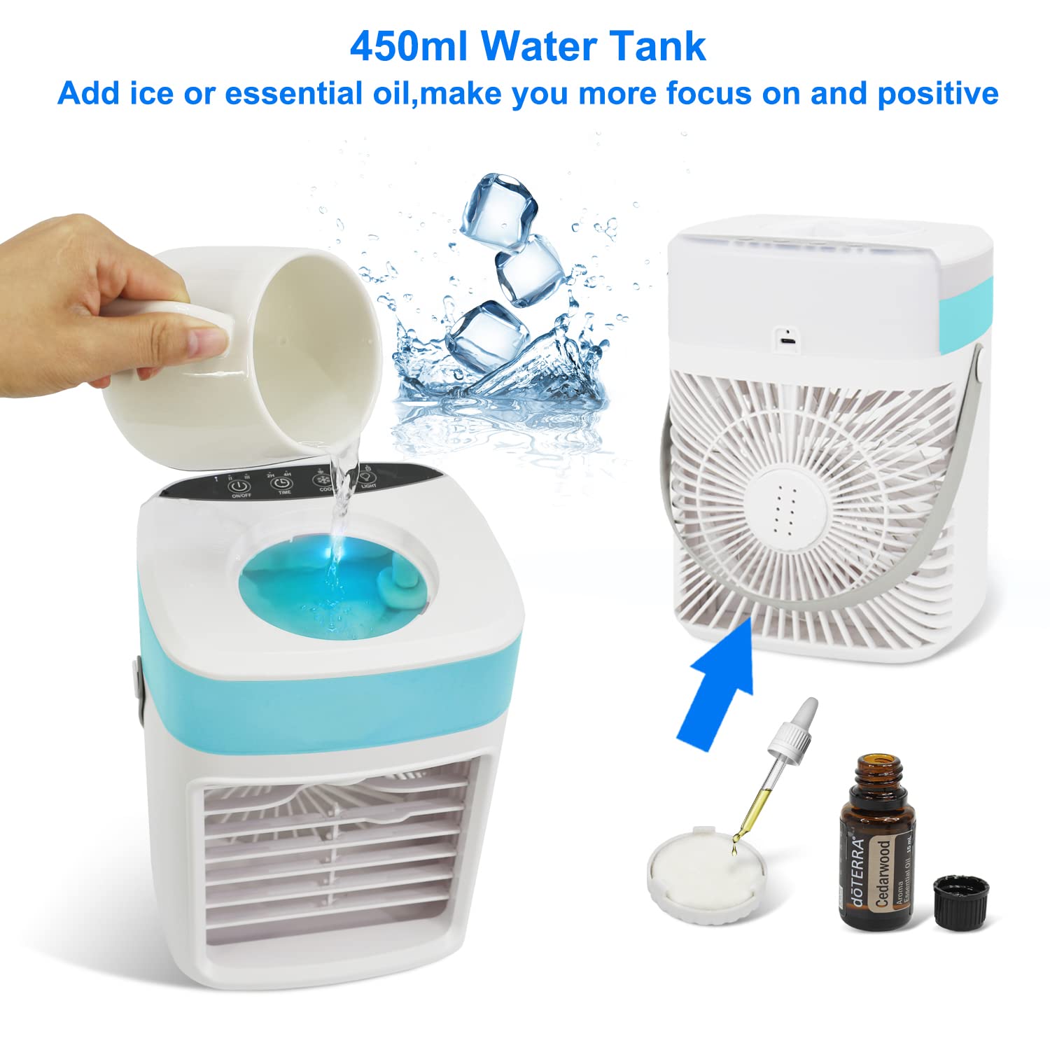 Houselyla Portable Air Conditioner Fan, Cooling Desk Fan Humidifier with 3-speed, Rechargeable Protable Fan 7 Colors and Misting Fast Cooling Desktop Fan for Home, Room, Office