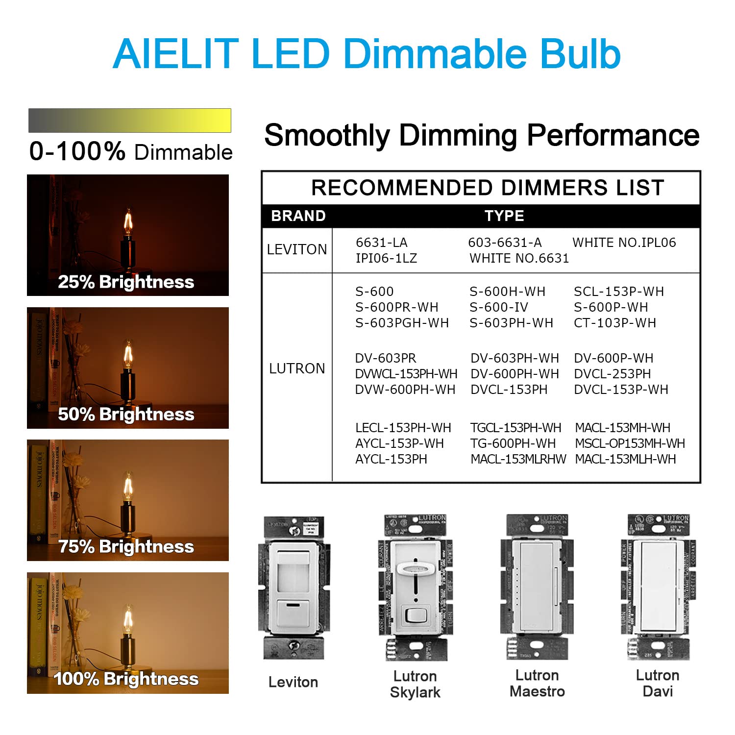 AIELIT Dimmable T8/T6 E12 LED Bulb Daylight, 2 Watt(25W Equivalent), Bright White 5000K, Tubular LED Candelabra Light Bulbs for Ceiling Fan Chandelier, 3-Pack