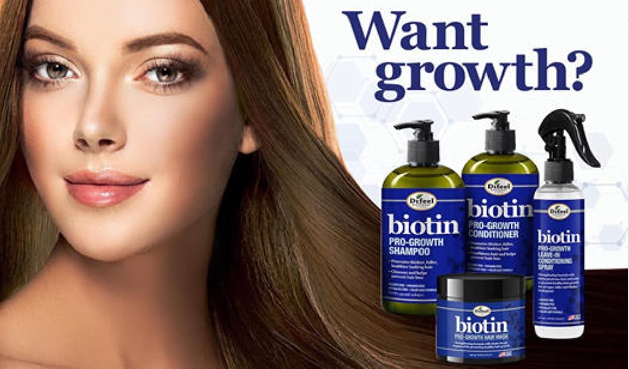 Difeel Biotin 3-PC Cleanse and Root Treatment Hair Growth Set