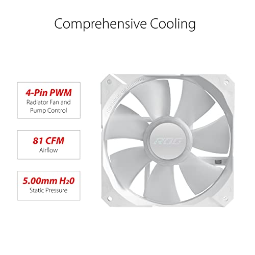 ASUS ROG Strix LC II 360 ARGB White Edition All-in-one AIO Liquid CPU Cooler 360mm Radiator, Intel LGA1700, 115x/2066 and AMD AM4/TR4 Support, Triple 120mm 4-pin PWM Addressable RGB Radiator Fans