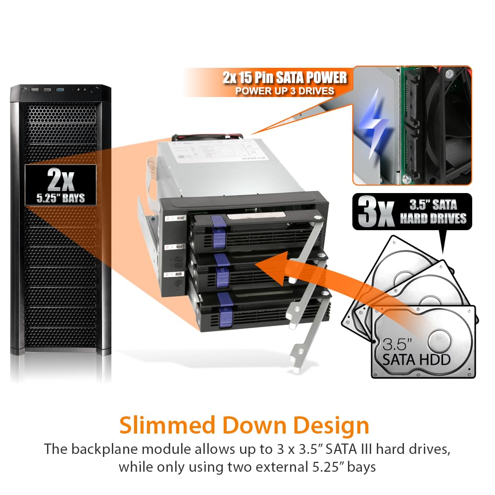 ICY DOCK 3 Bay 2.5”/ 3.5in SATA/SAS Hard Drive SSD Hot Swap Backplane Enclosure in 2X 5.25 Bay | FatCage MB153SP-B