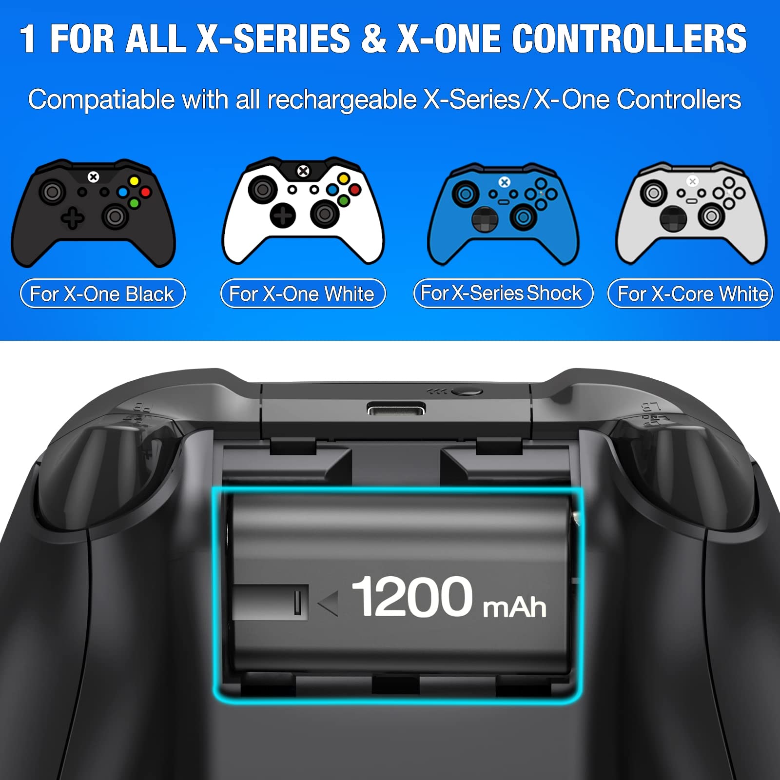 Alternative Rechargeable Controller Battery for Original Xbox Series/Xbox One Controller Battery Pack, 4x1200 mAh Controller Battery Pack w/Portable Charger Station for Xbox Series/Xbox One Remote