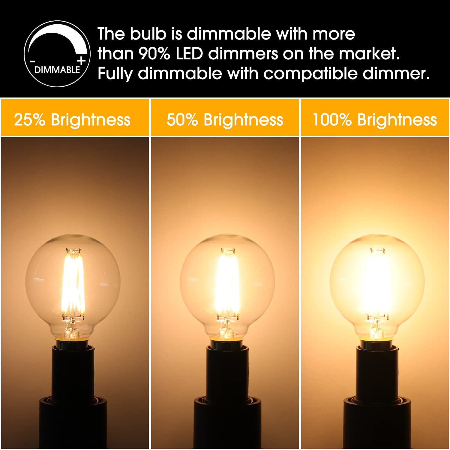 ASOKO G50 E12 LED Light Bulbs Dimmable 4W, 40W Watt Equivalent, Warm White 2700K, Small Vintage Edison Globe Bulb for Ceiling Fan Pendant Lights Chandelier Fixture, 4 Pack
