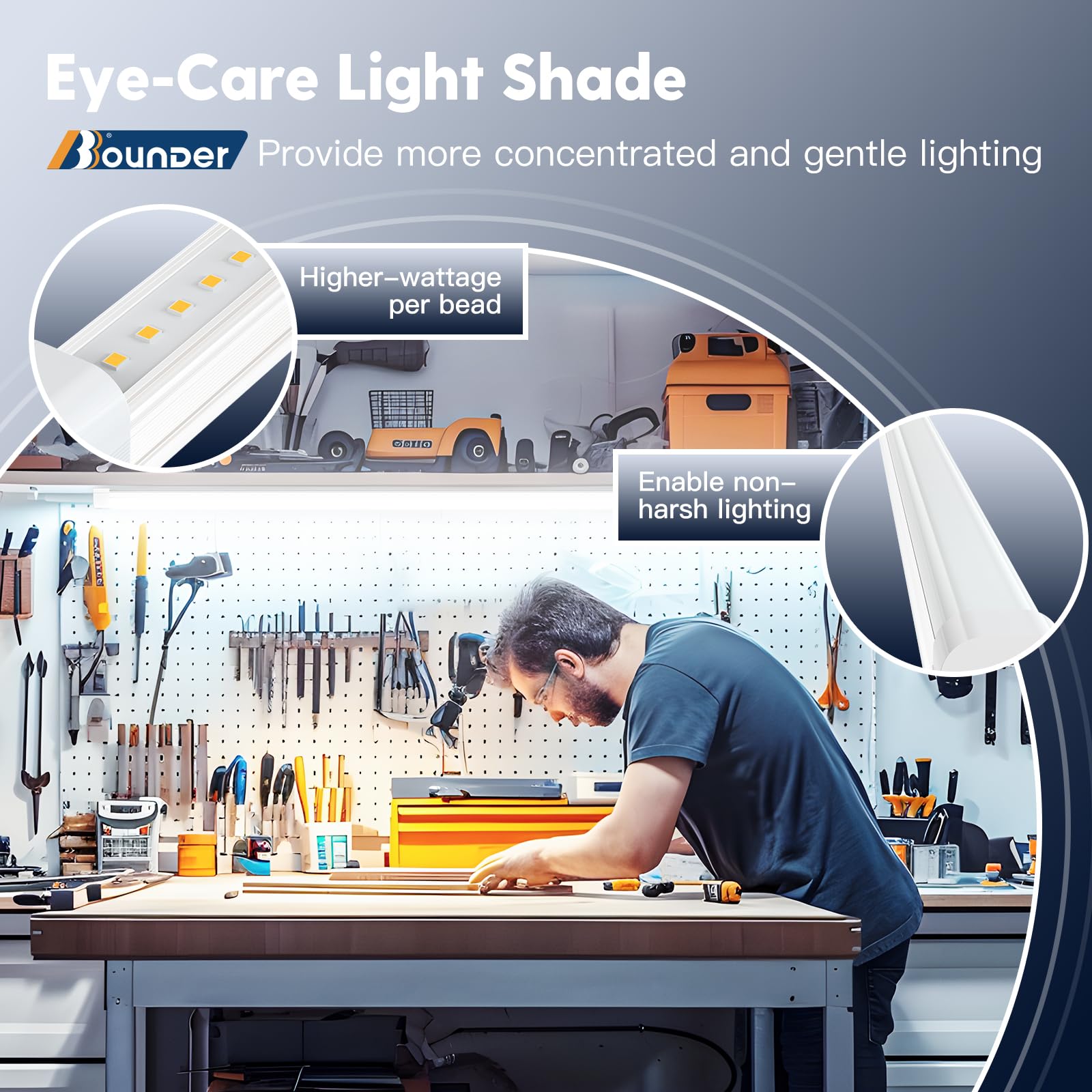 BBOUNDER 12 Pack 4FT LED Shop Lights, 5000LM Super Bright T8 Led Tube Light, 6500K Cool Daylight, 40W Equivalent 250W, Linkable Shop Light Fixture with Frosted Cover for Garage, Workshop, Warehouse