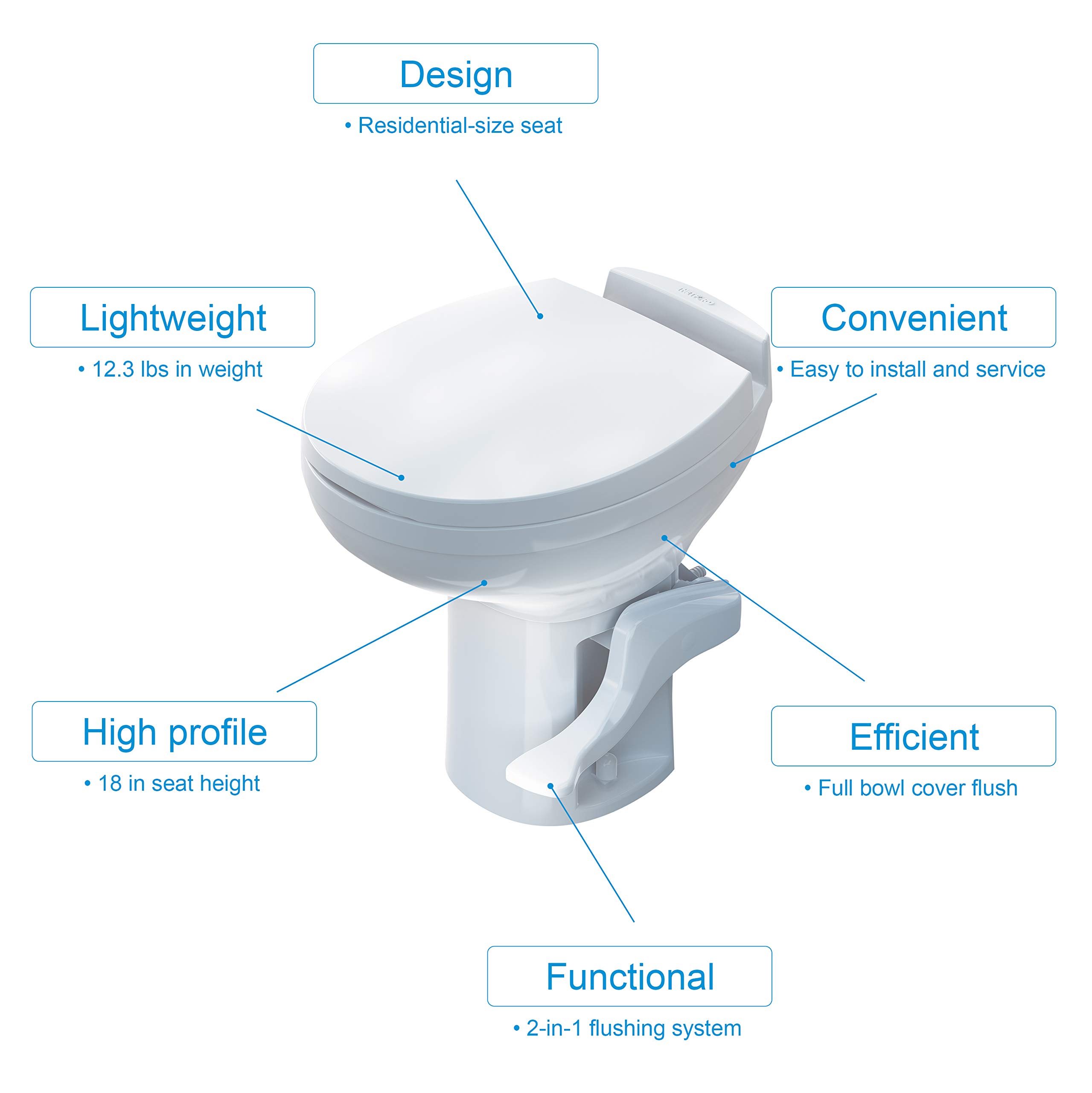 Aqua-Magic Residence RV toilet / High Profile / White - Thetford 42169