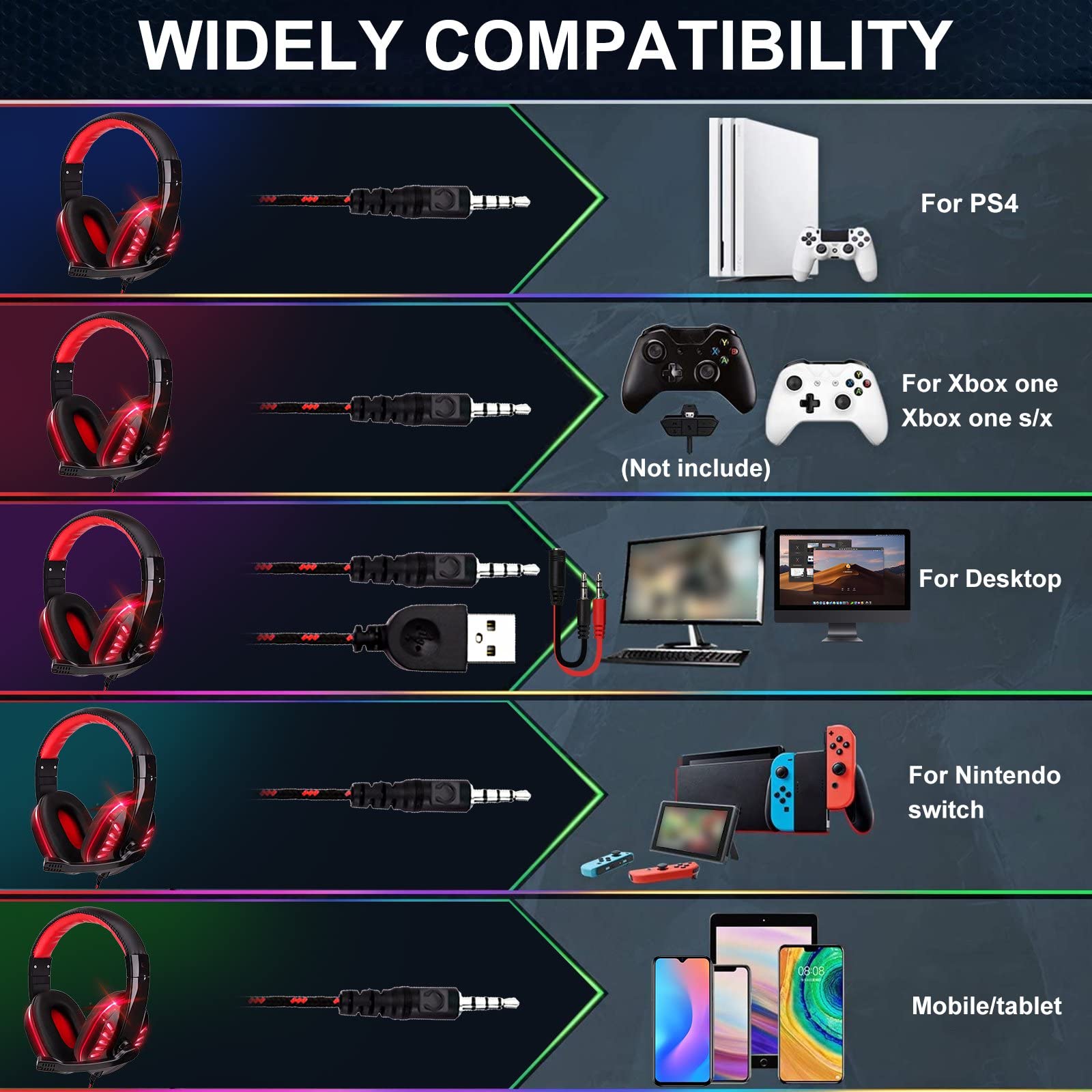Atrasee PC Gaming Headset for PS4 Headset Wired PS5 Headset Xbox One Headset with Microphone Noise Cancelling, Stereo Over Ear Headphones with 3.5mm Audio Cable for Nintendo Switch Laptop, Red