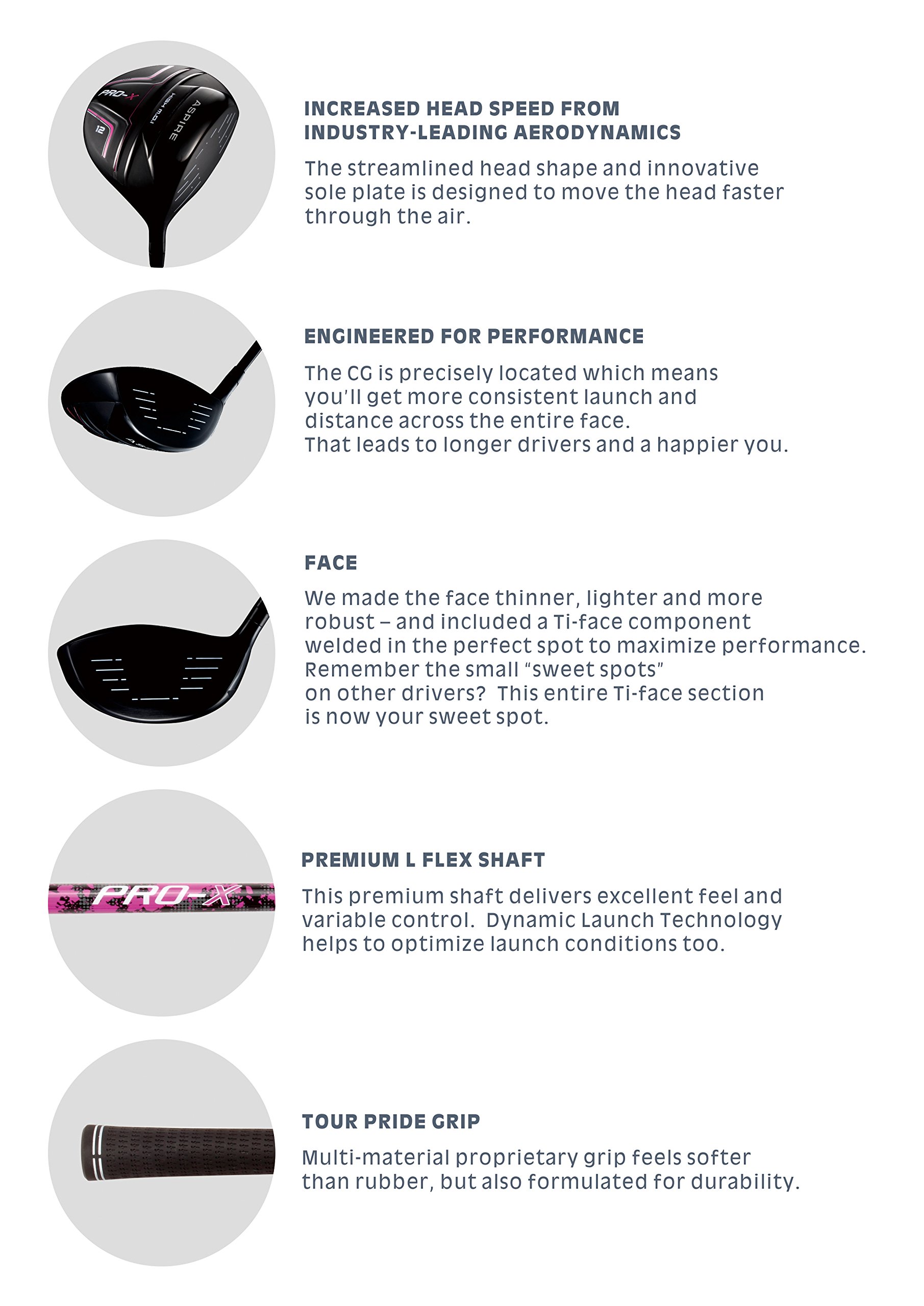 Aspire PRO-X Ladies Womens Complete Right Handed Golf Clubs Set Includes Titanium F Driver, 3 Fairway Wood, 4-5 Hybrids, 7-SW Irons, Putter, Cart Bag, 4 H/C's (Regular Size, Right Hand)