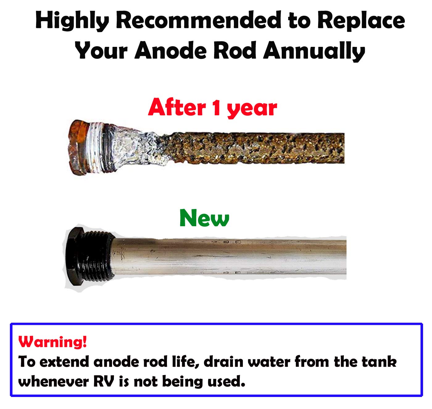 Anode RV Water Heater Set of 2 - Camper Water Heater Anode Rod 3/4'' Thread - Magnesium RV Anode Rod - Compatible with Mor-Flo and Suburban Water Heater Tanks