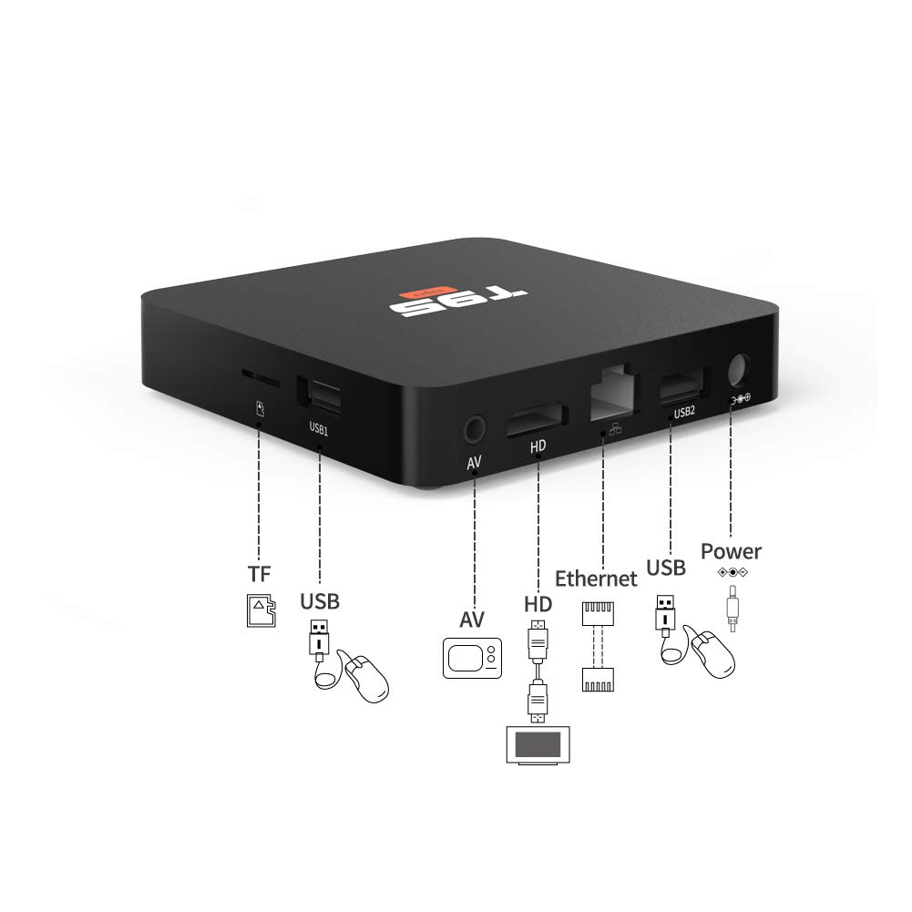 Android 10.0 TV Box, TUREWELL Android Box Super 2GB RAM 16GB ROM Allwinner H3 Quad-Core Media Player Support 2.4GHz WiFi, 3D 4K H.265 Smart TV Box