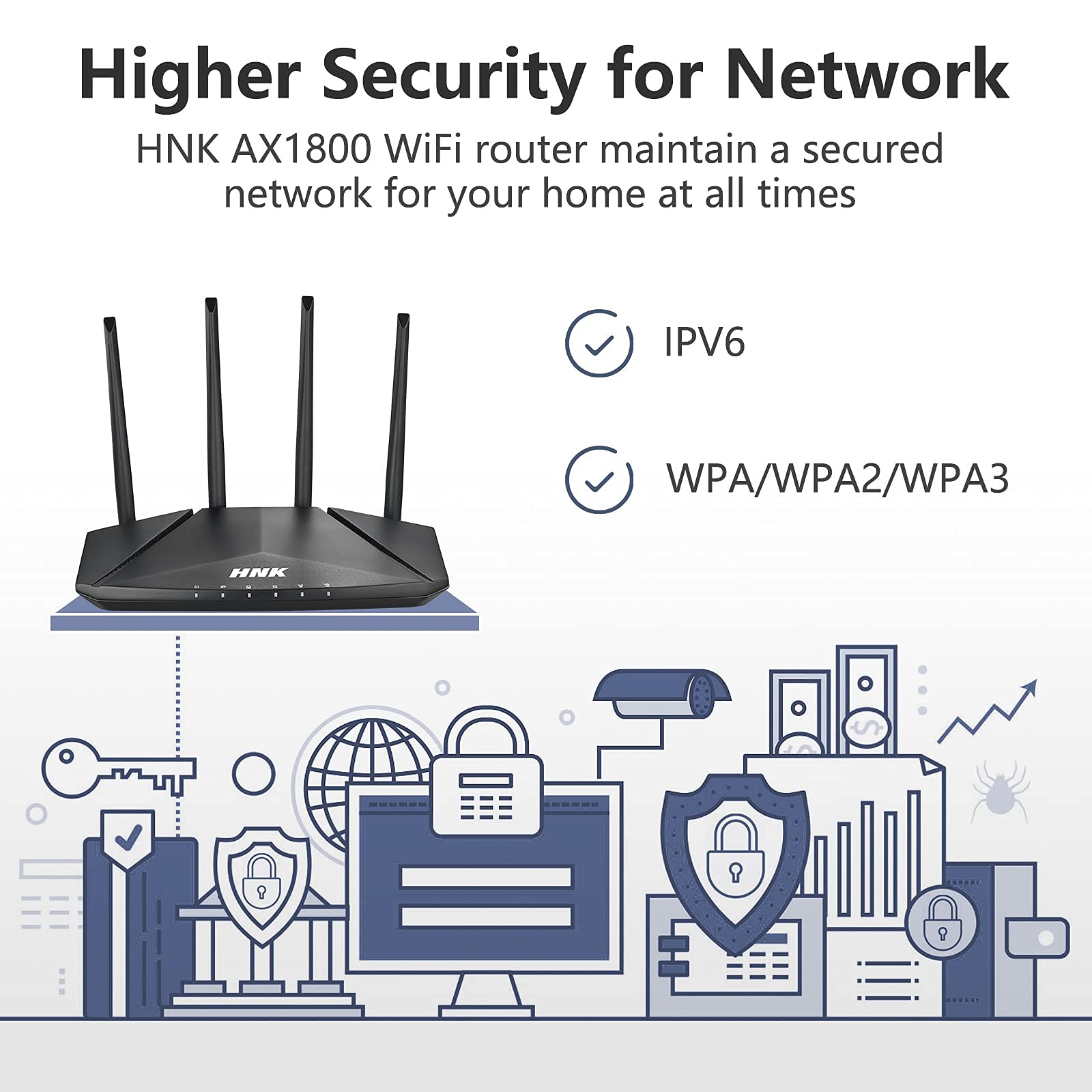 AX1800 WiFi 6 Router-Smart Wireless Router, Dual-Band WiFi Router, 802.11ax,Speed Up to 1800Mbps, Gaming&Streaming, Beamforming Technology, OFDMA & MU-MIMO Support 20+ Devices, Larger Coverage