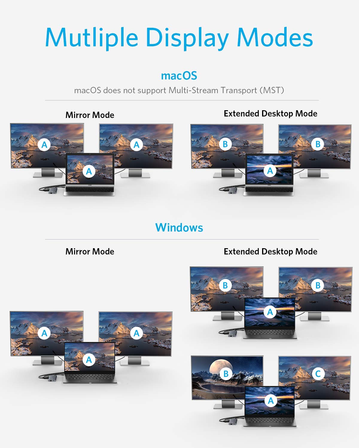 Anker USB C Hub, PowerExpand 11-in-1 Docking Station, with 4K@60Hz HDMI and DP, 100W Power Delivery, USB-C and 3 USB-A Data Ports, 1 Gbps Ethernet, 3.5mm Audio, microSD and SD Card Reader